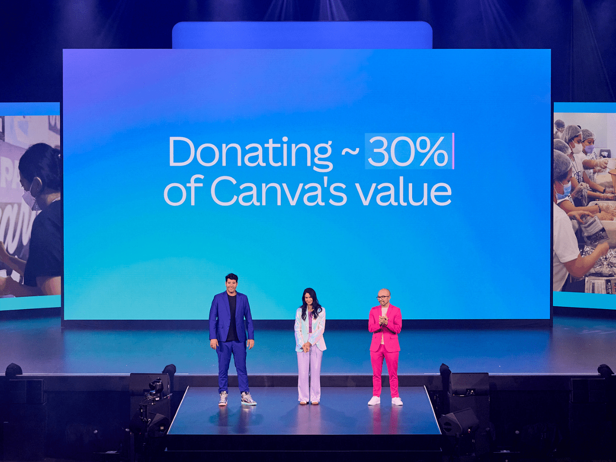 Canva's Two-Step Plan