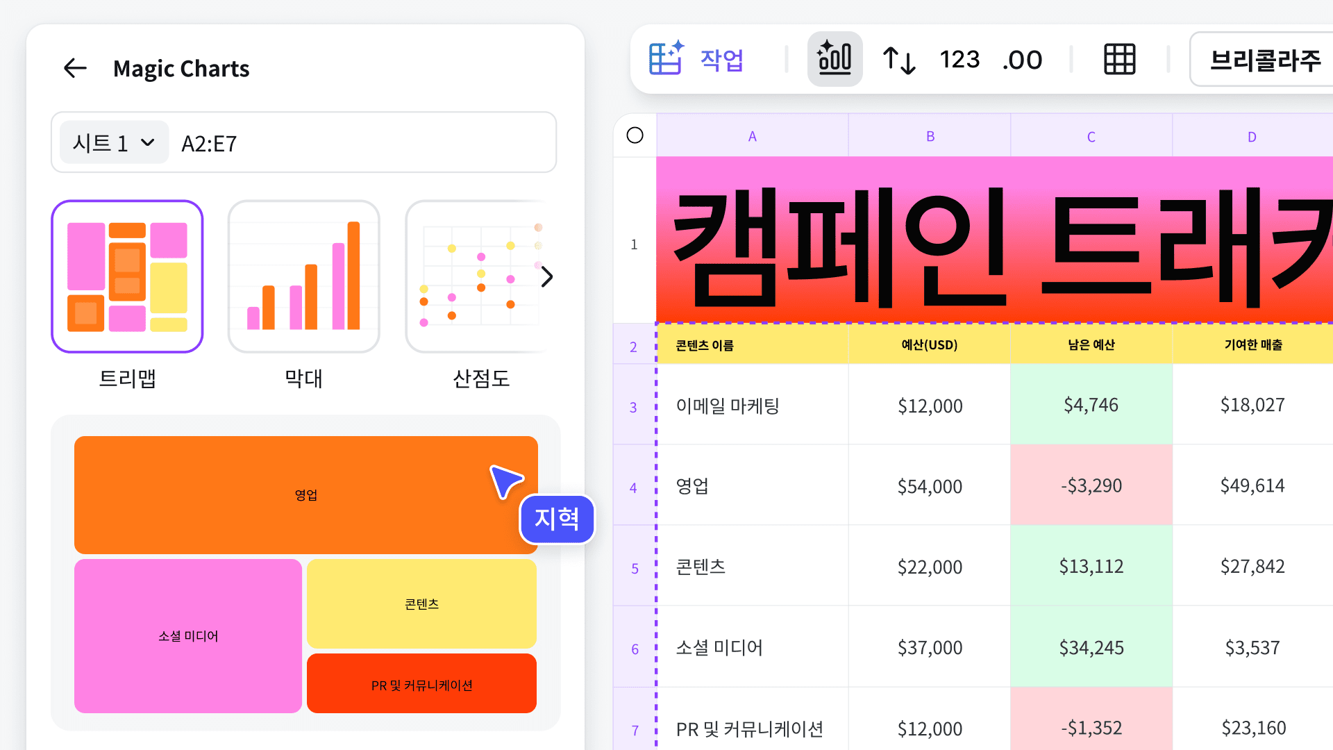 비주얼 스위트 2.0 소개: 생산성과 창의성의 결합