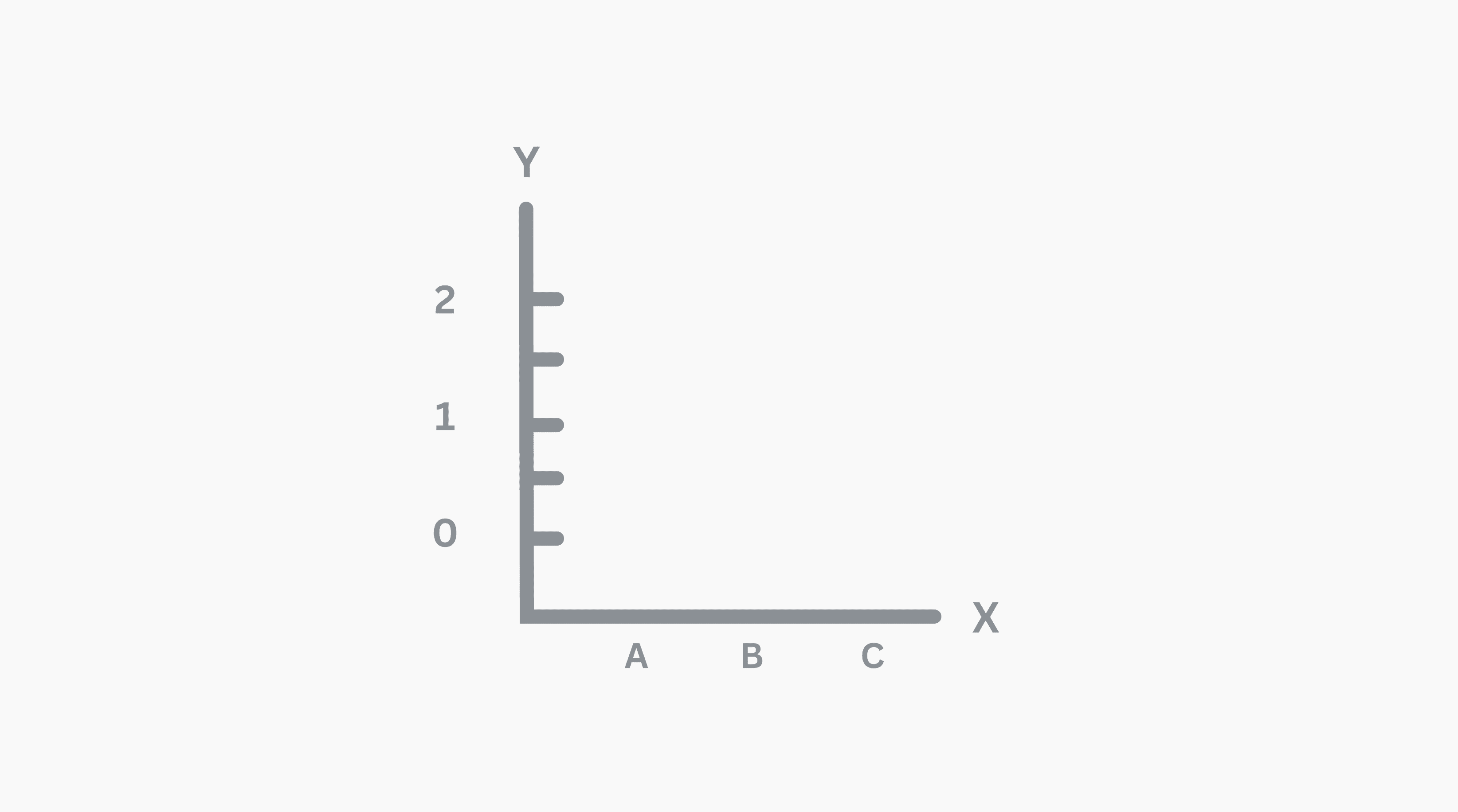 Free dot plot maker - create a dot plot online | Canva