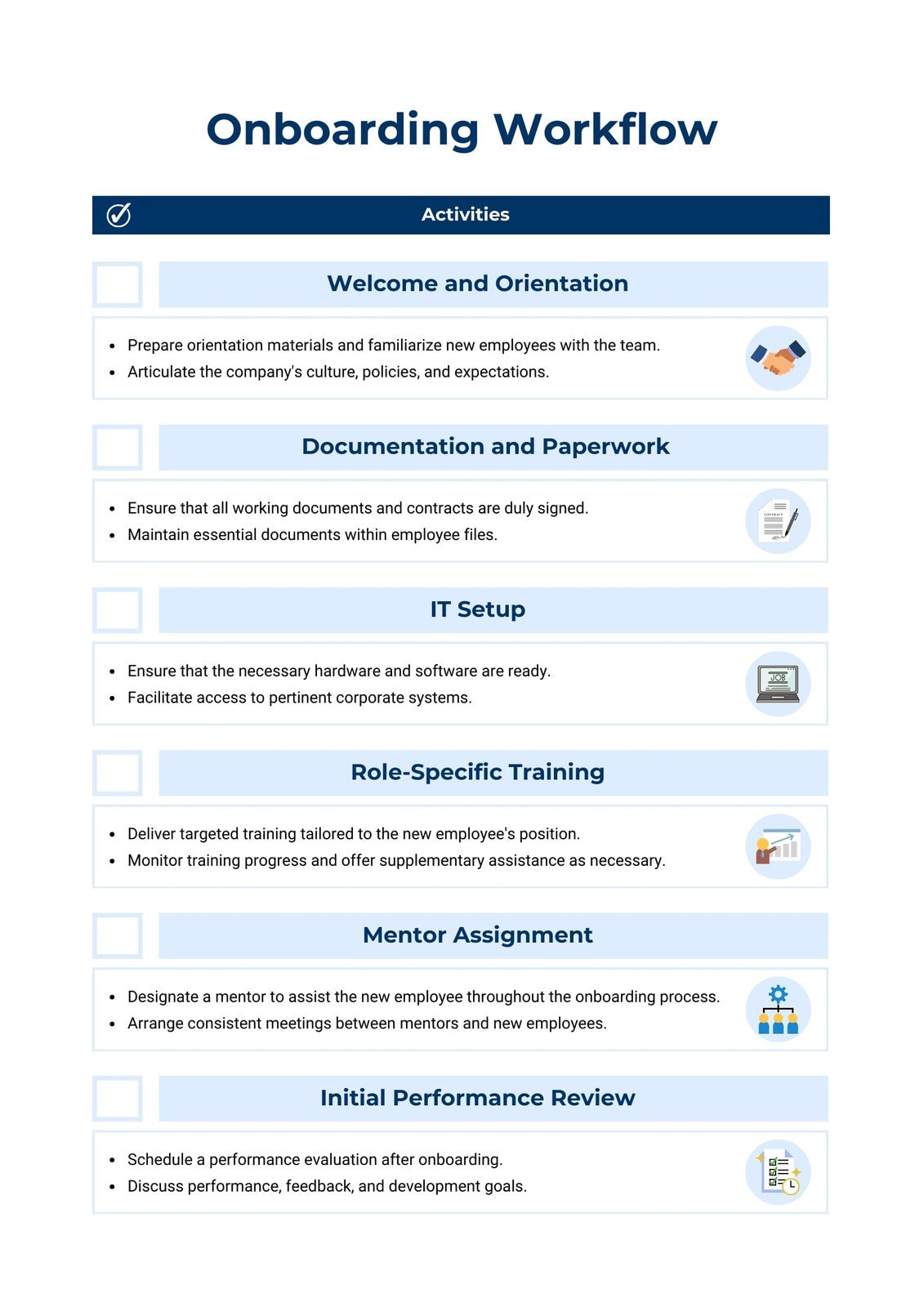 How to Make Onboarding Checklists (Examples, Templates) | Canva