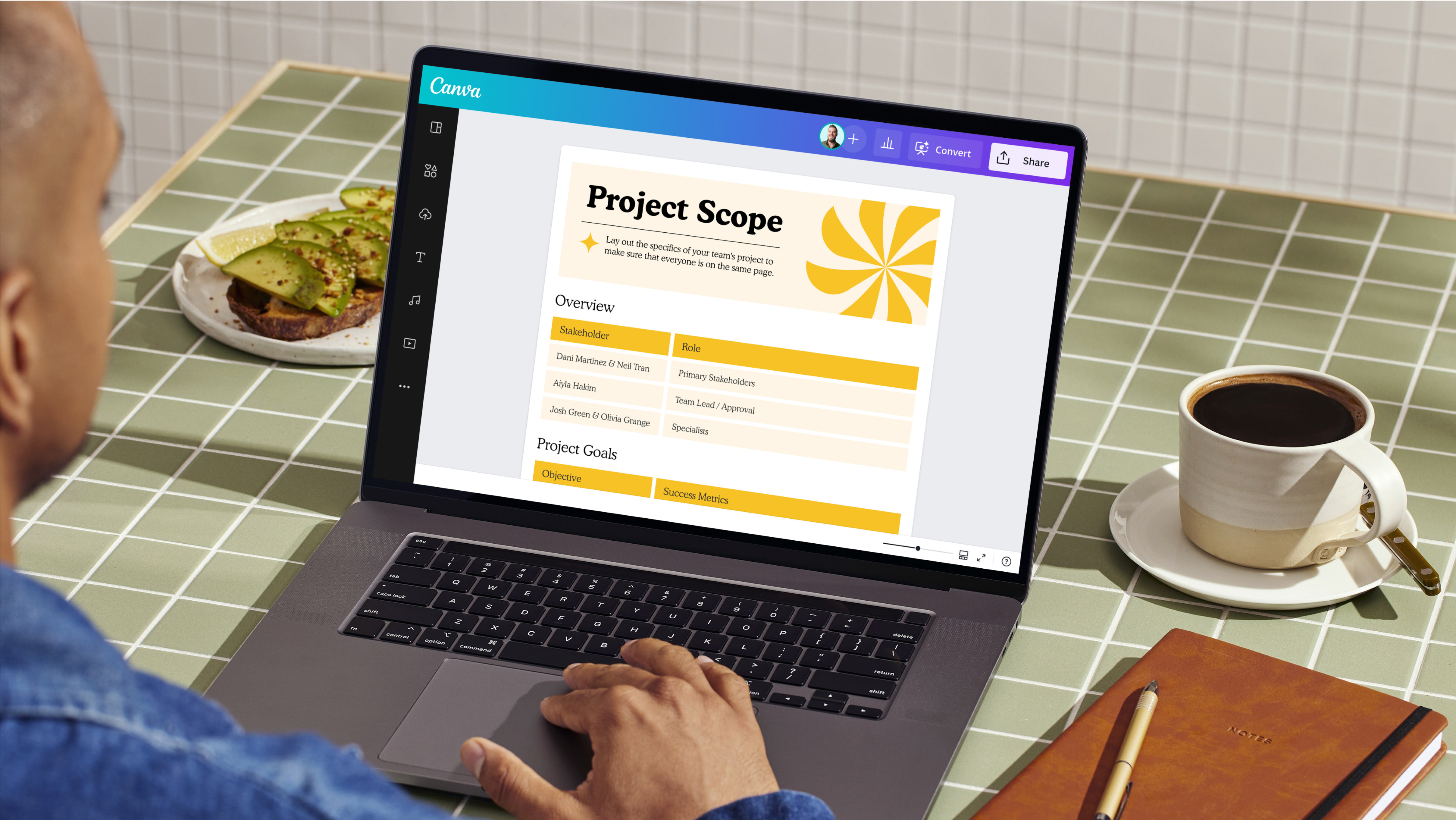 Project scope: come scriverlo, esempi e suggerimenti gratis | Canva