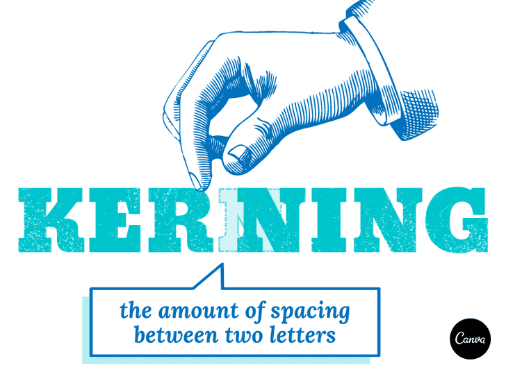 Guía básica para ajustar el kerning como un profesional