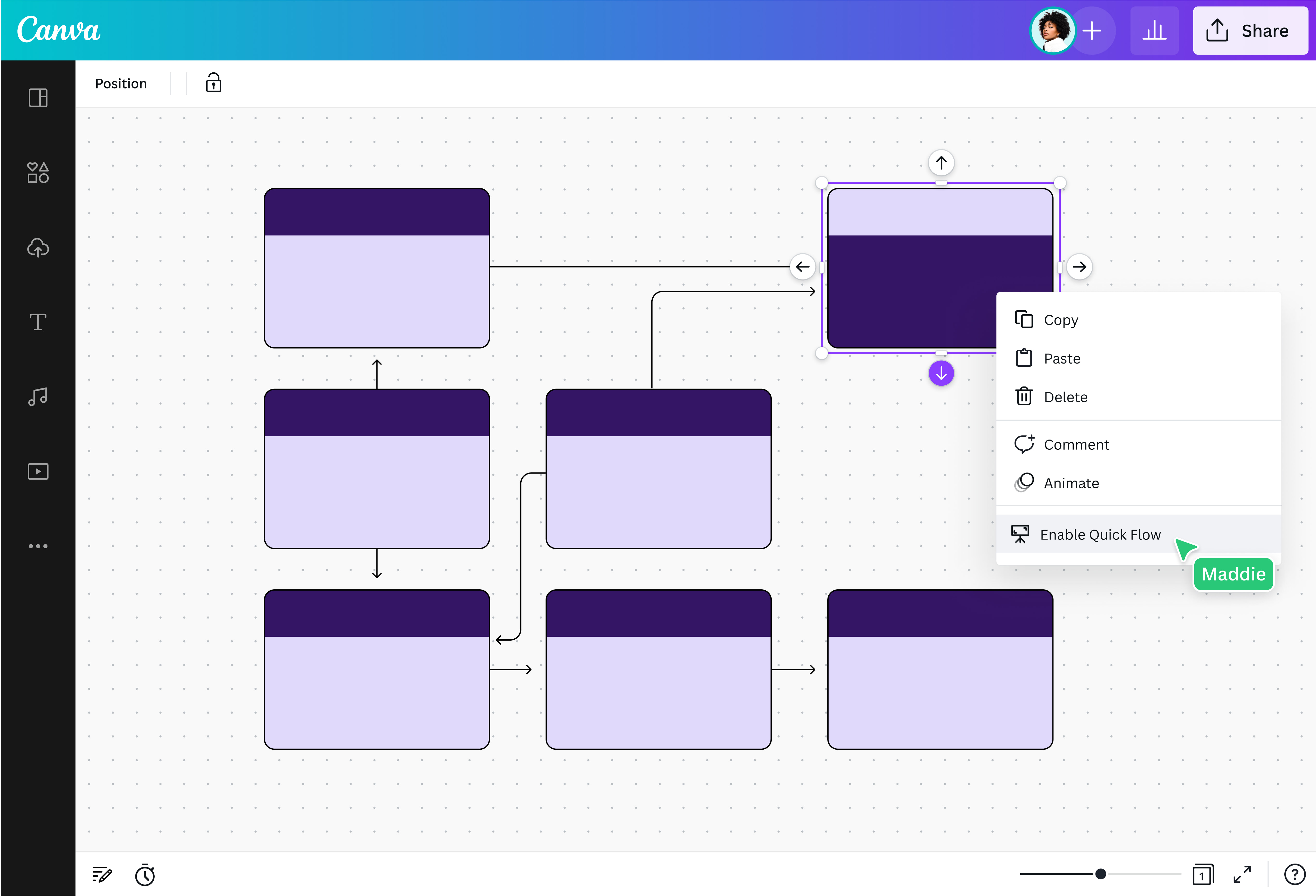 UML Diyagramı (Nasıl Yapılır, Örnekler, İpuçları) | Canva