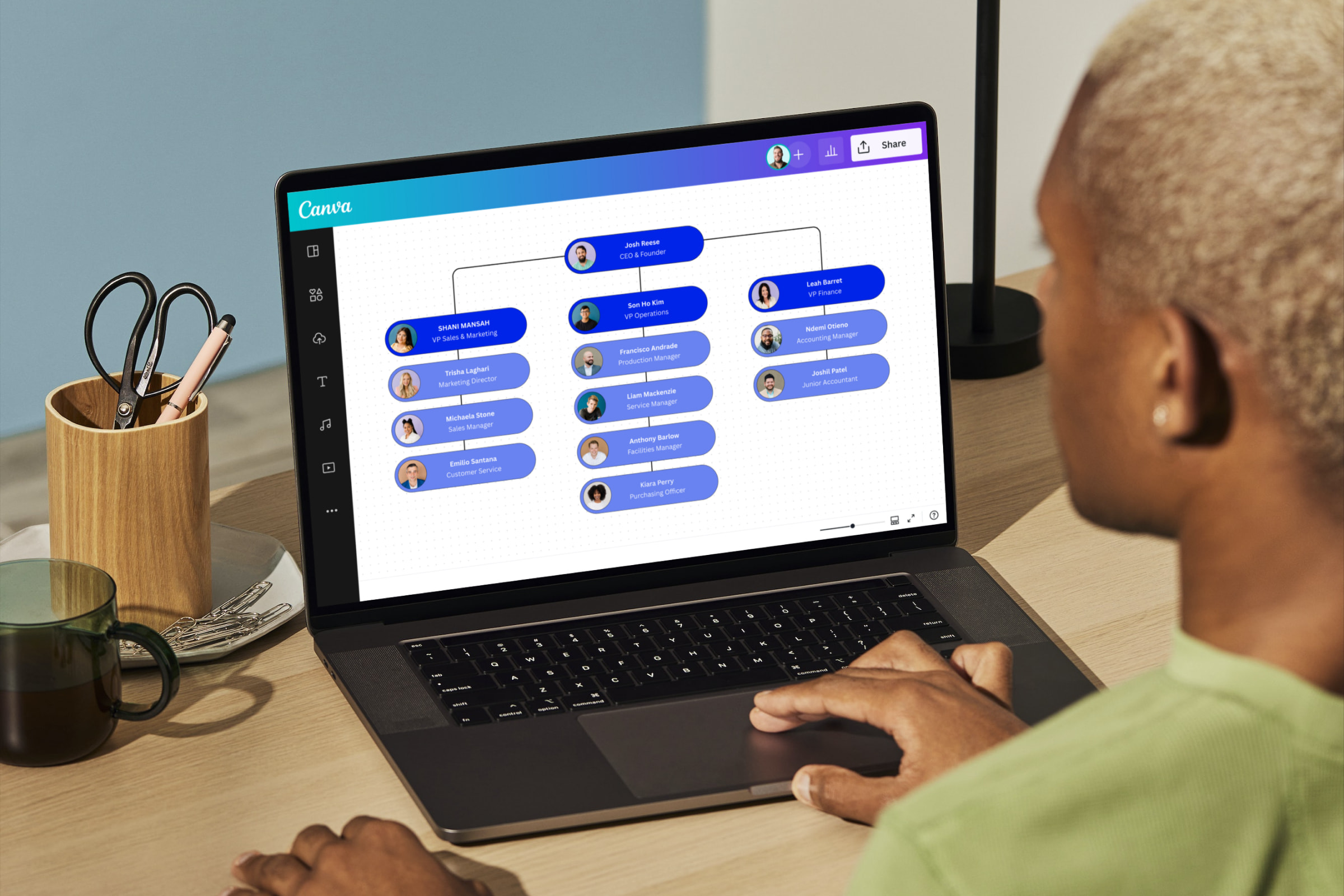 Concept-Map erstellen: Anleitung, Beispiele & Vorlagen | Canva