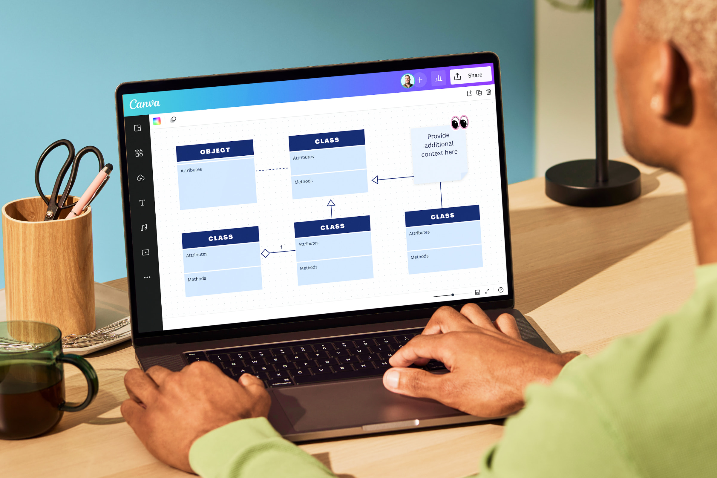 Concept-Map erstellen: Anleitung, Beispiele & Vorlagen | Canva