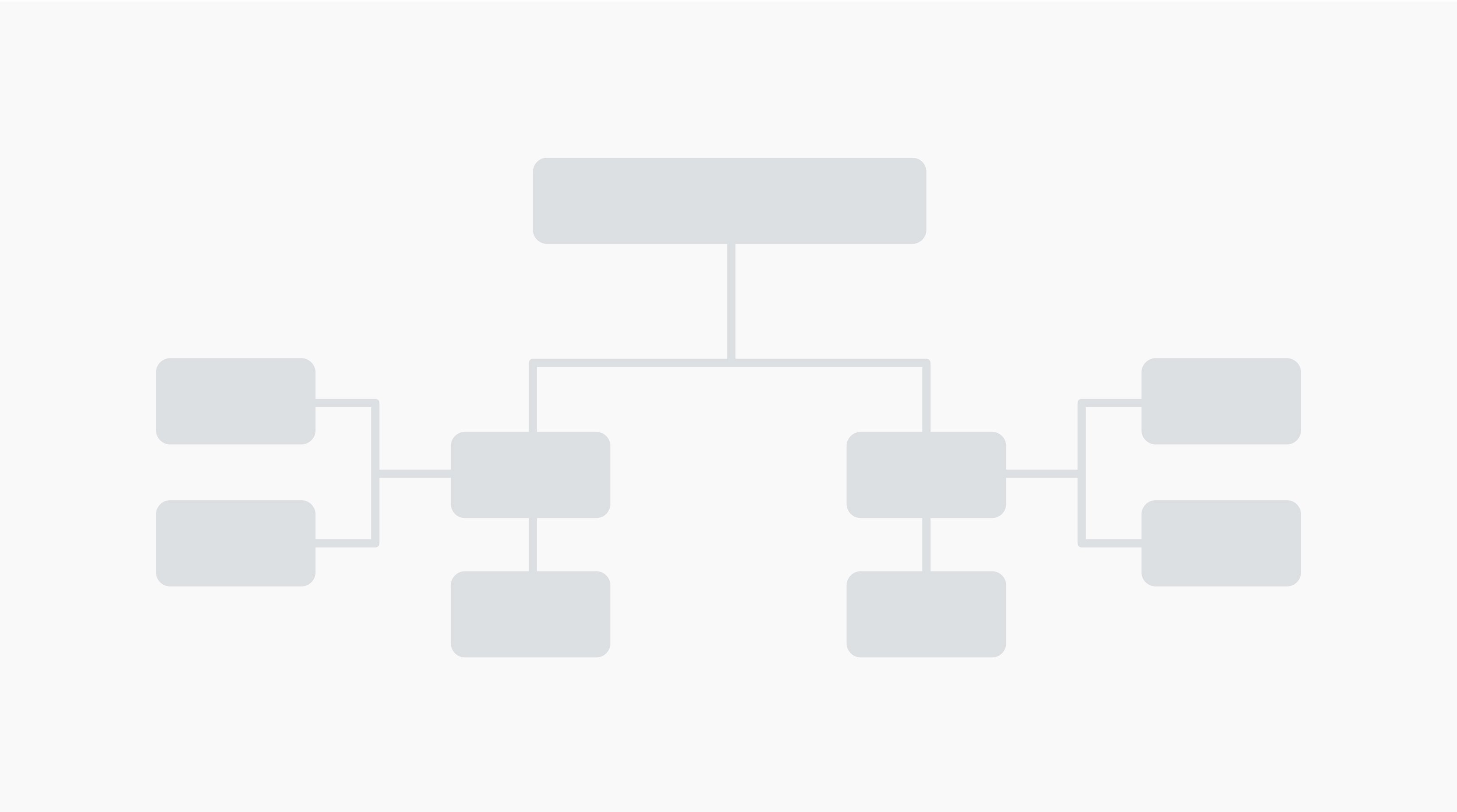 Concept-Map erstellen: Anleitung, Beispiele & Vorlagen | Canva