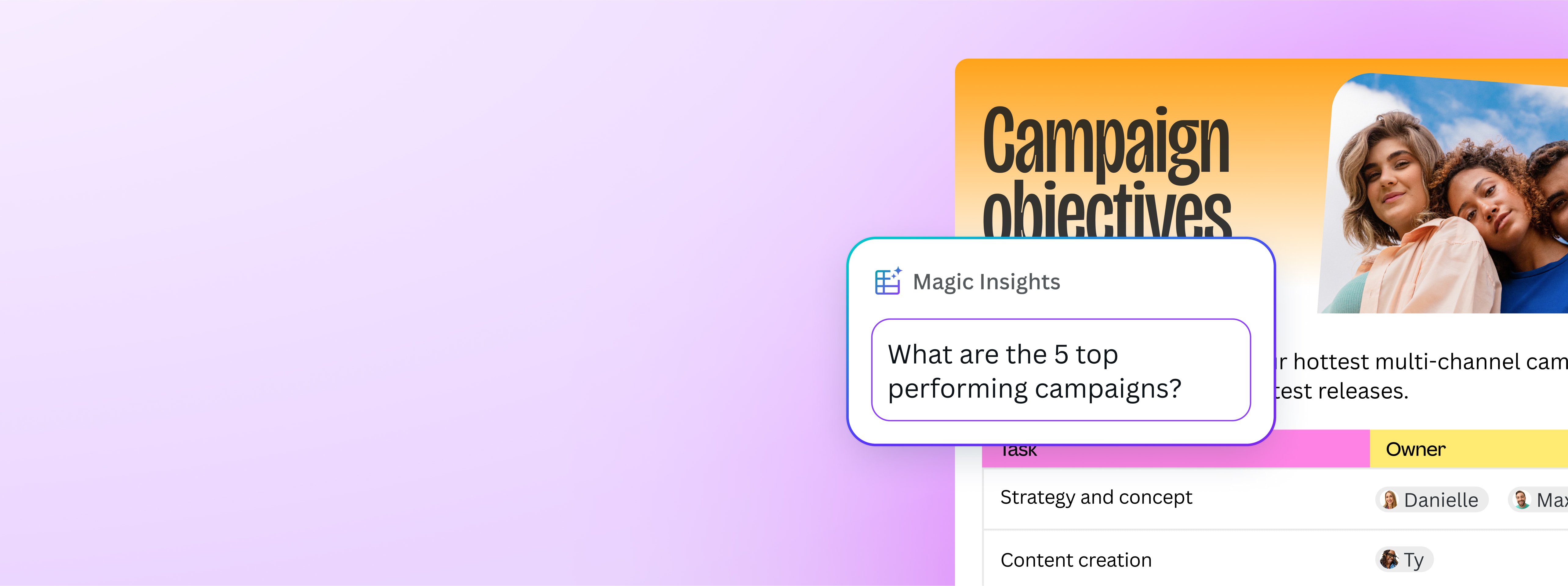 AI data analysis: get quick insights from your data | Canva