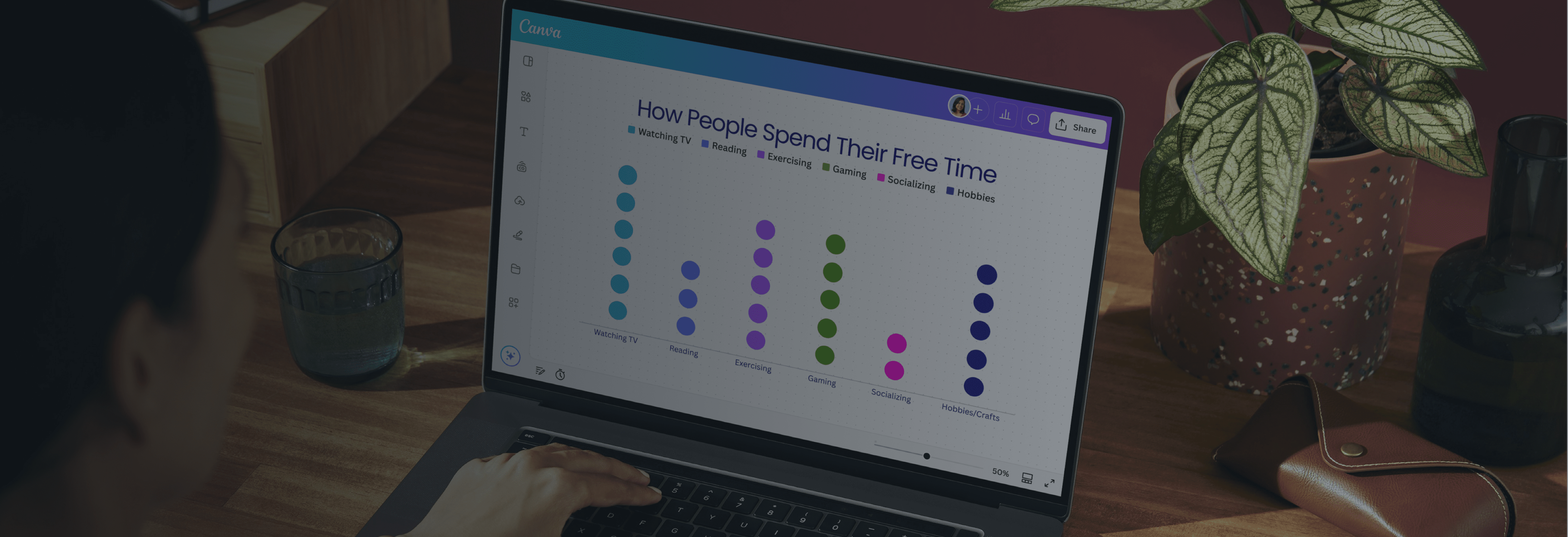 Pembuat diagram titik online gratis | Canva