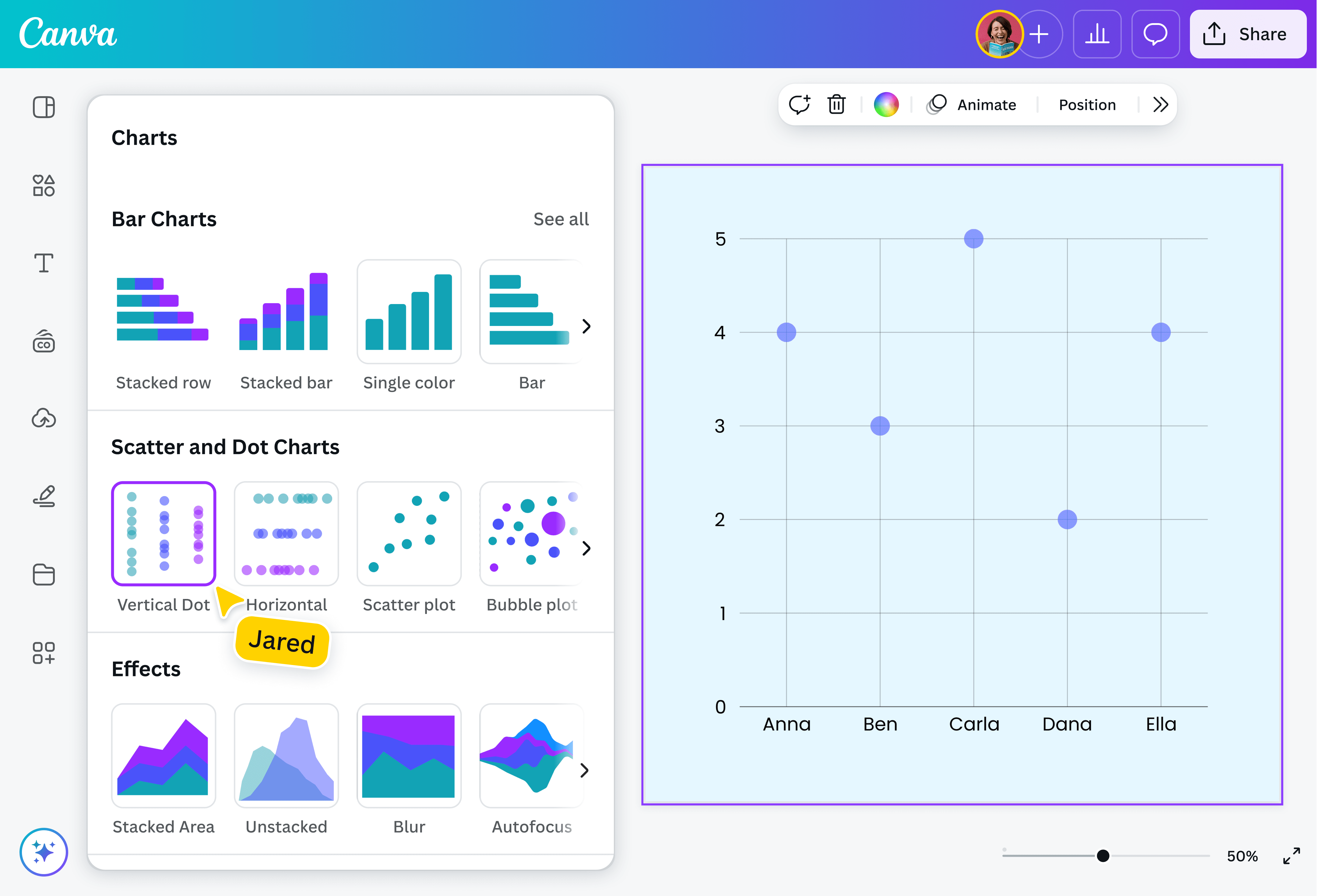 Diseñador de diagramas de puntos gratis: crea un diagrama de puntos ...