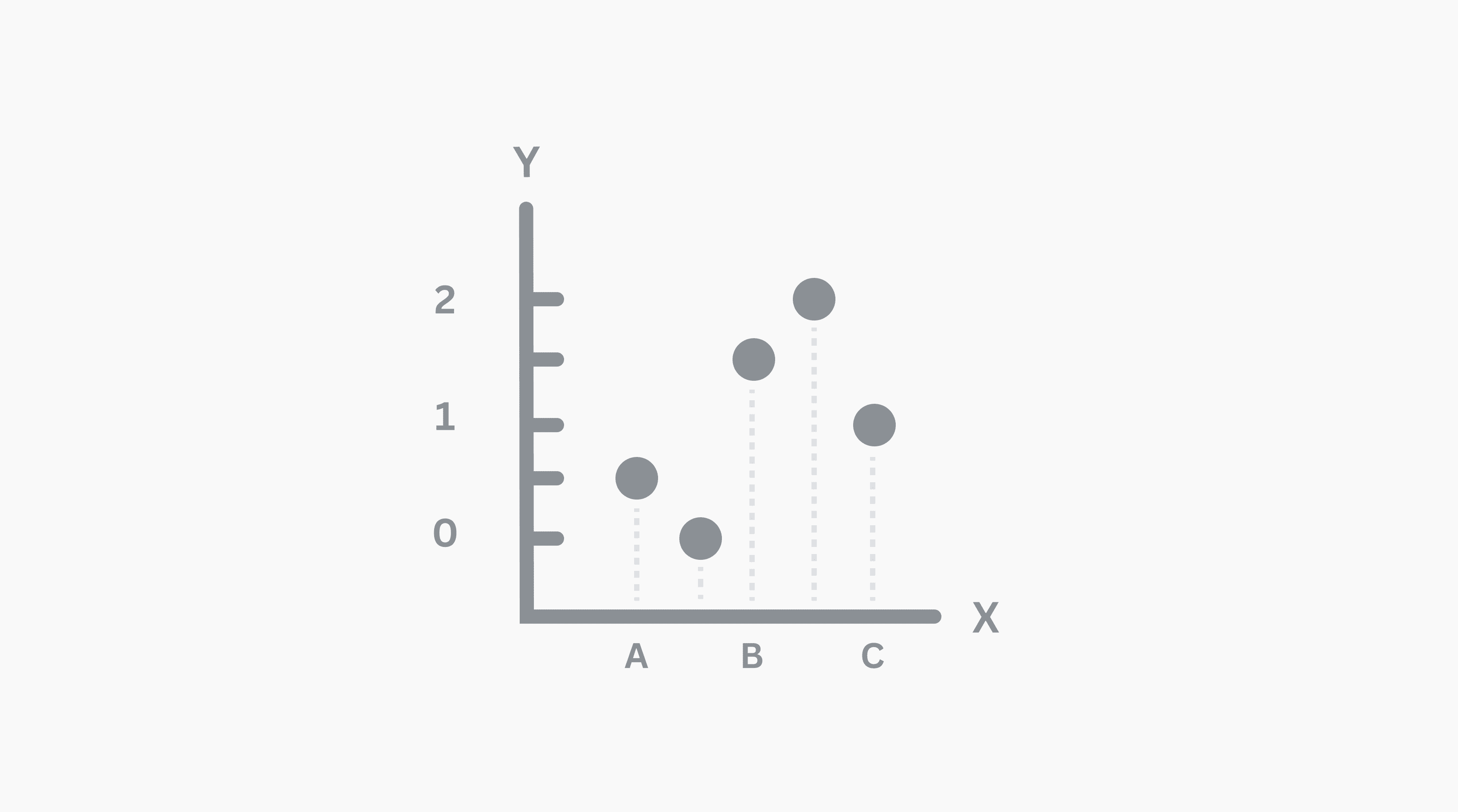 Diseñador de diagramas de puntos gratis: crea un diagrama de puntos ...