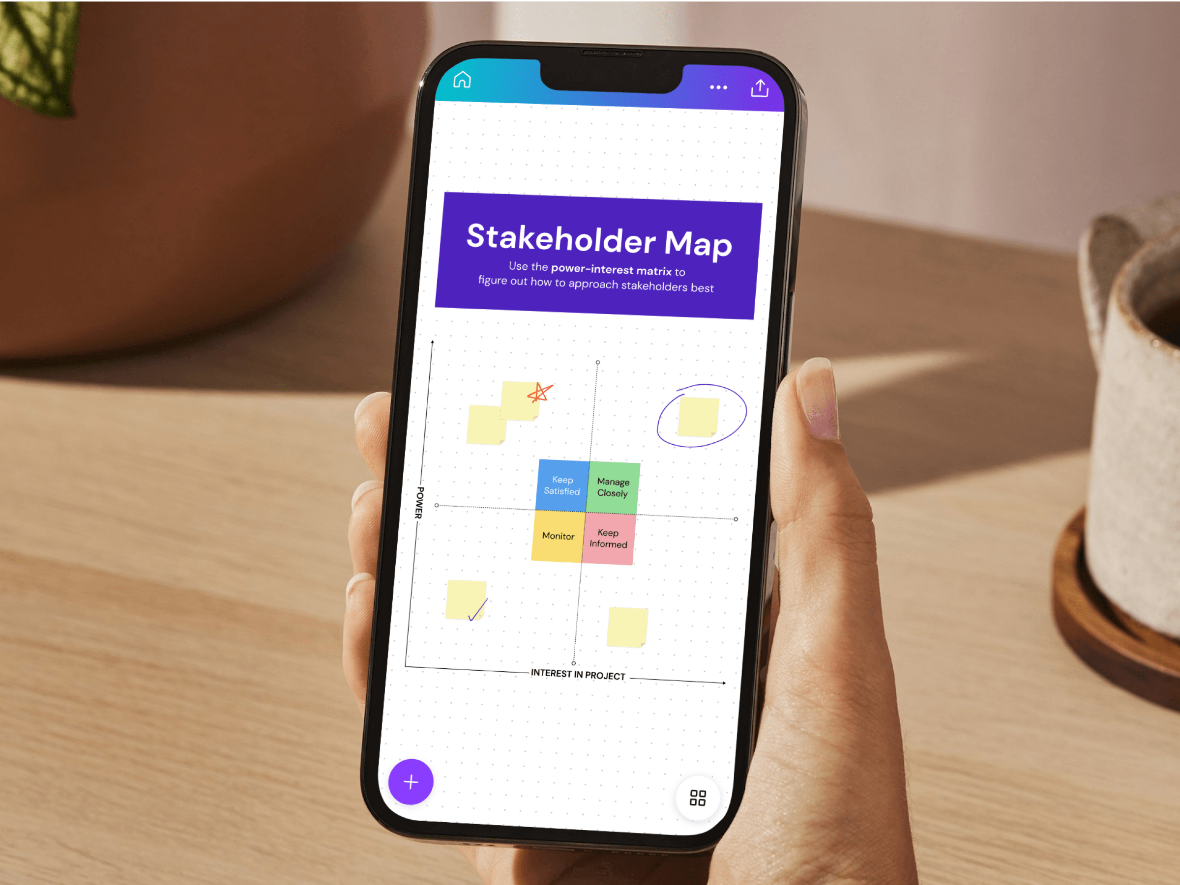 ¿Qué es un Mapa de stakeholders? (instrucciones, ejemplos, tips) | Canva