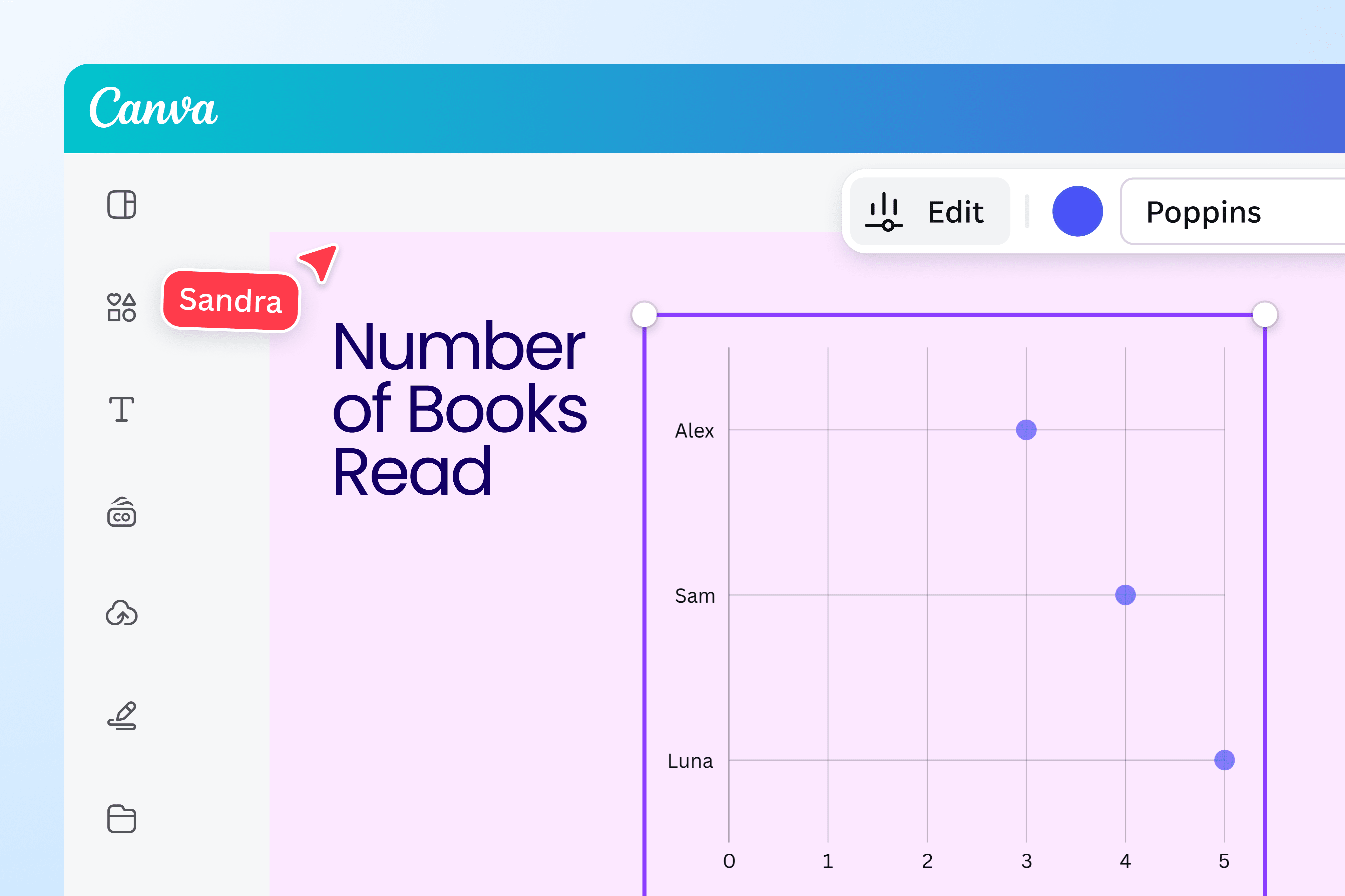Creador de gráficas de puntos gratis | Canva