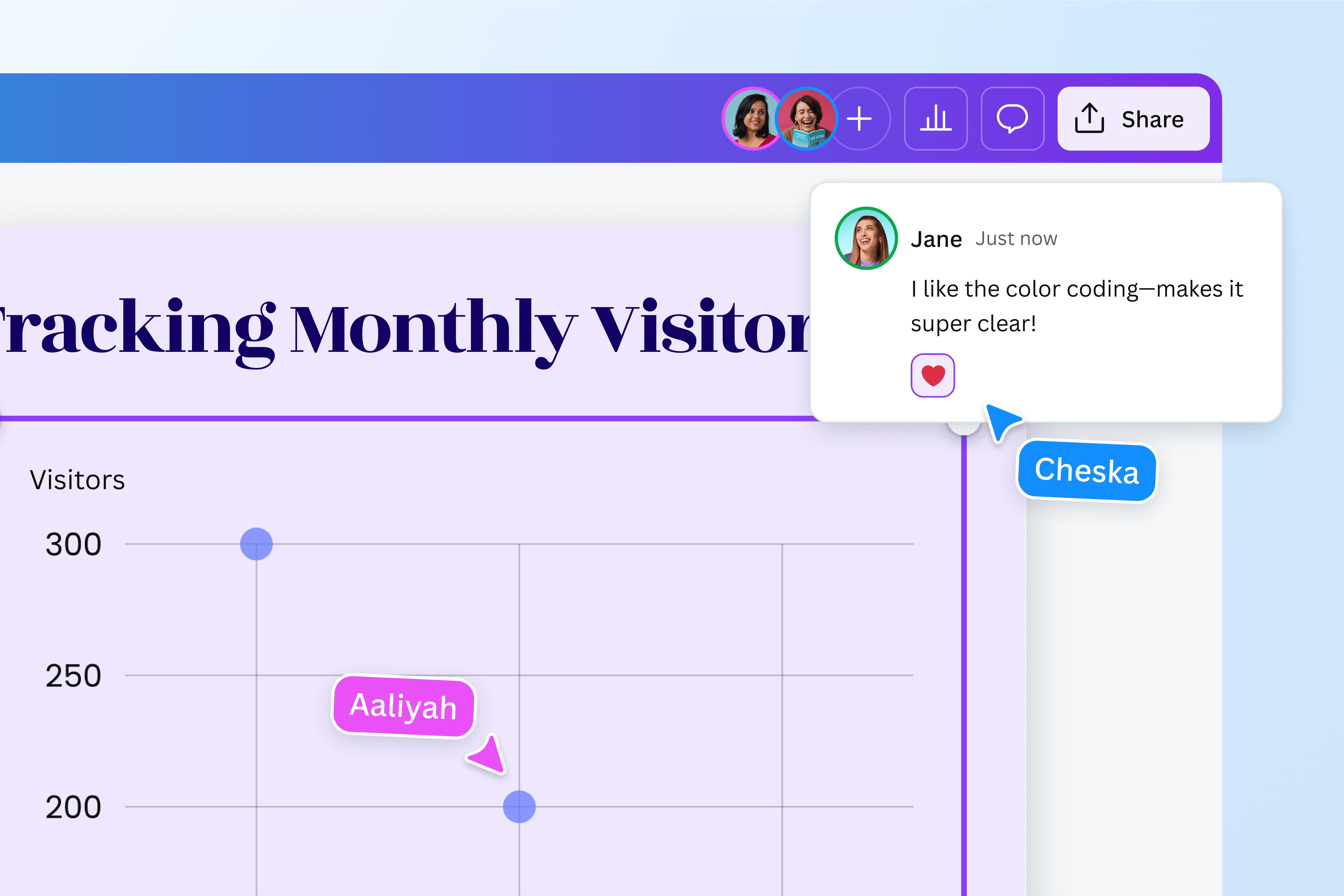 Dot plot gratis: crea un diagramma a punti online | Canva