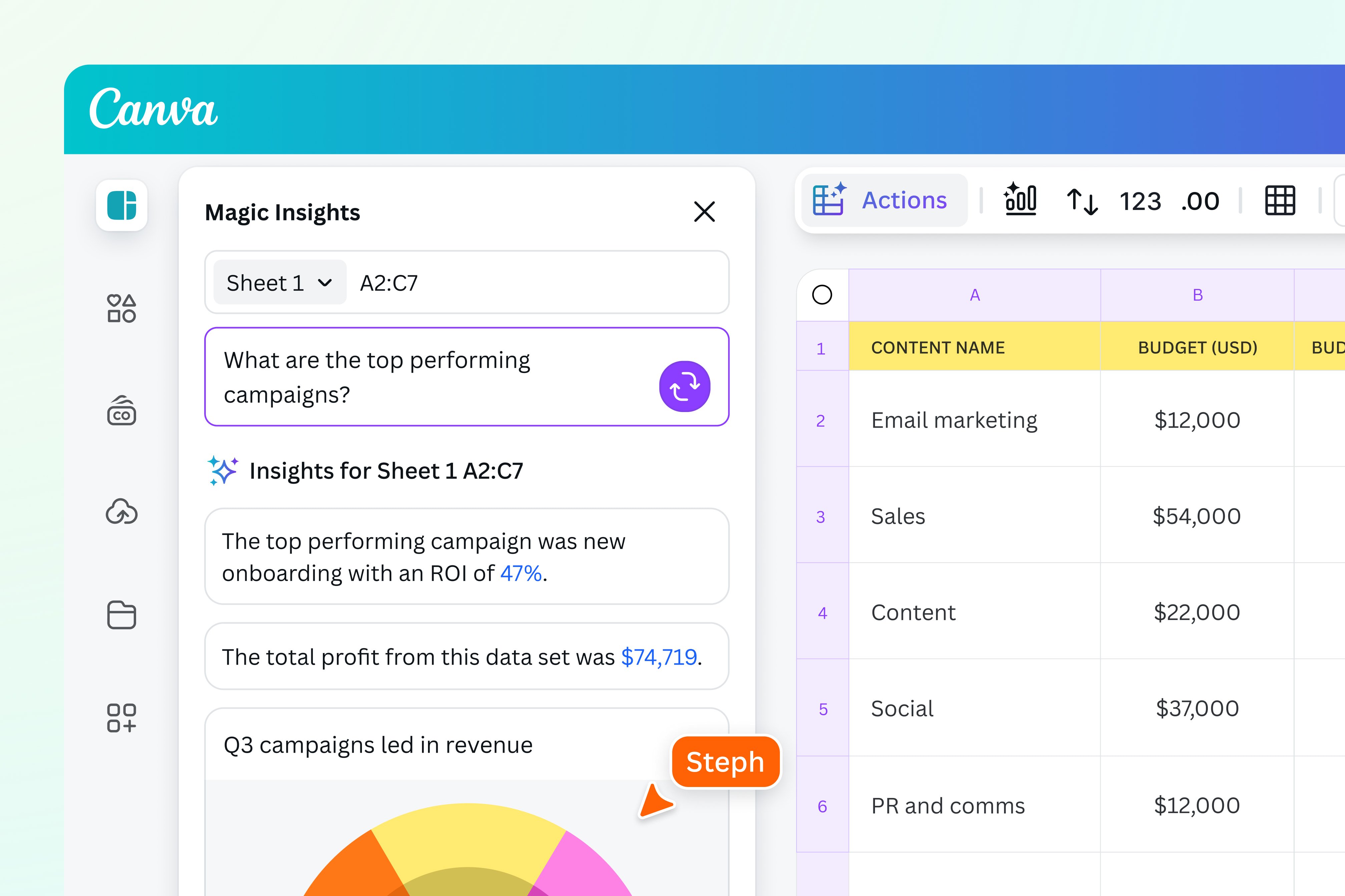 Generatore formule AI: crea formule per i fogli di calcolo | Canva
