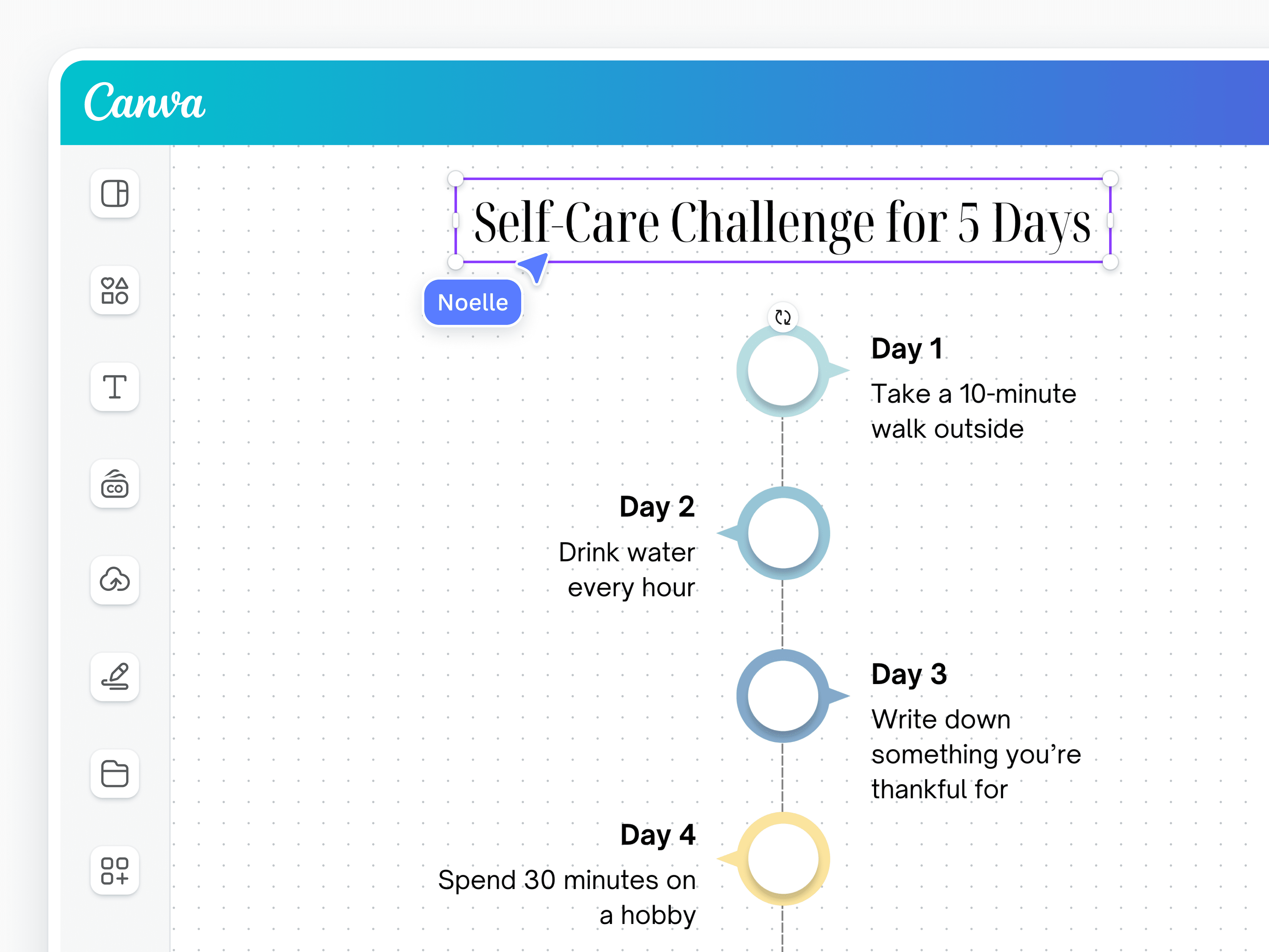 How to make a timeline chart: Templates and guide | Canva