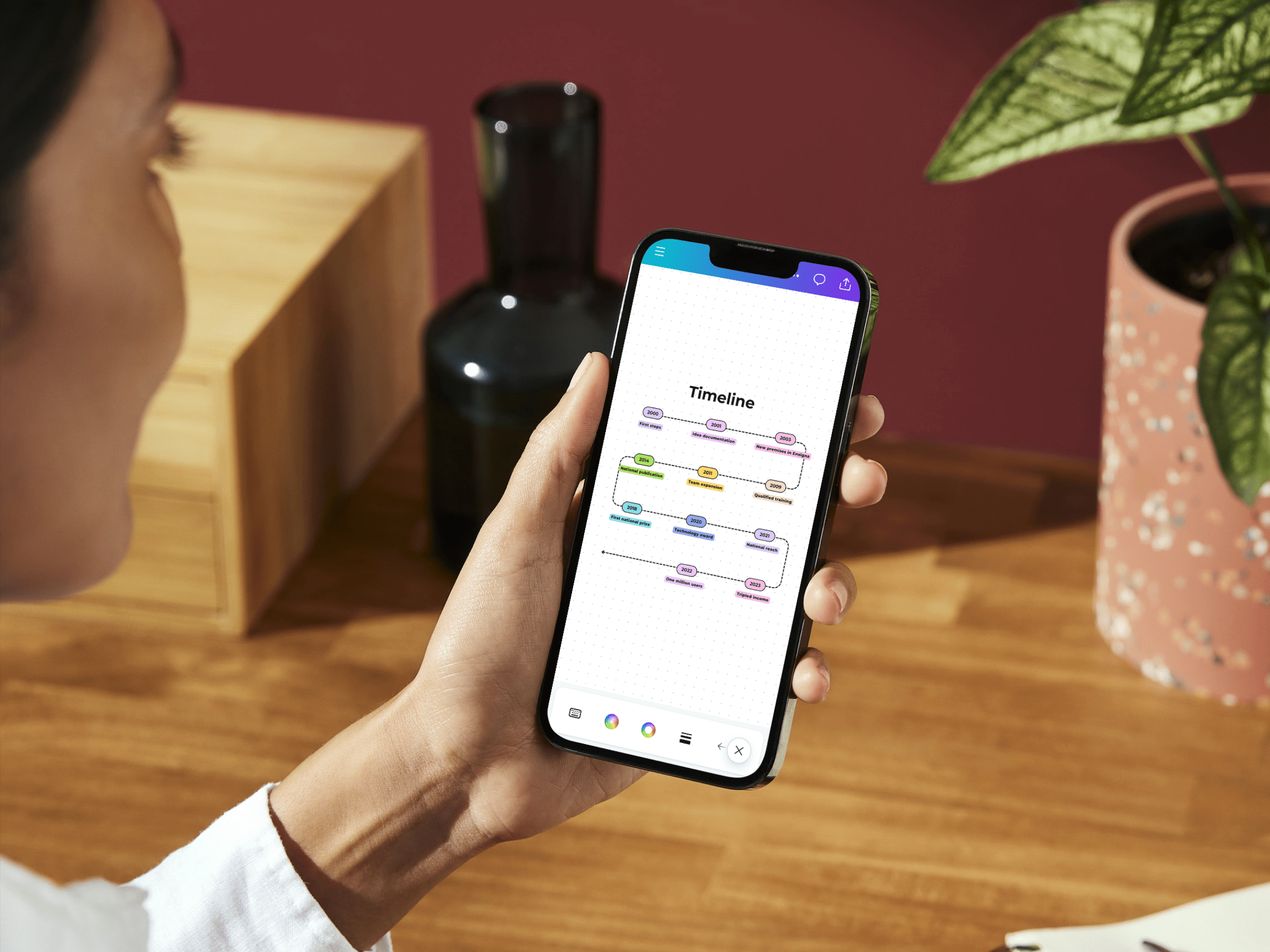 How to make a timeline chart: Templates and guide | Canva