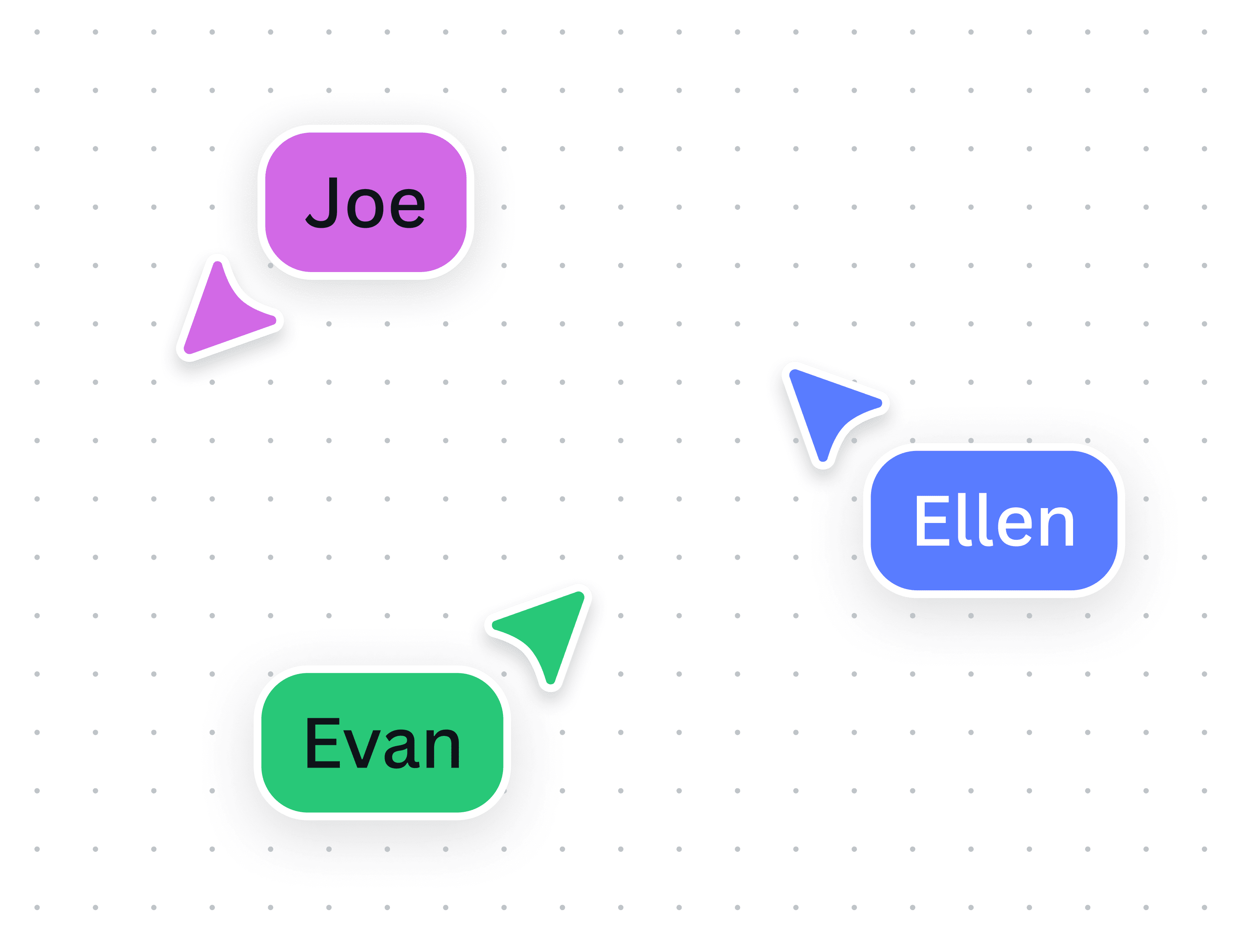 How to make a timeline chart: Templates and guide | Canva
