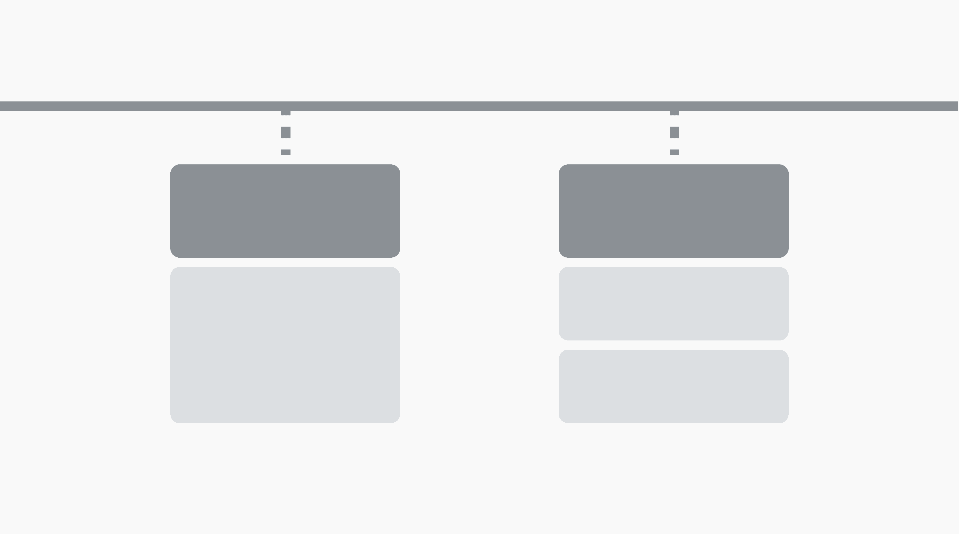 How to make a timeline chart: Templates and guide | Canva