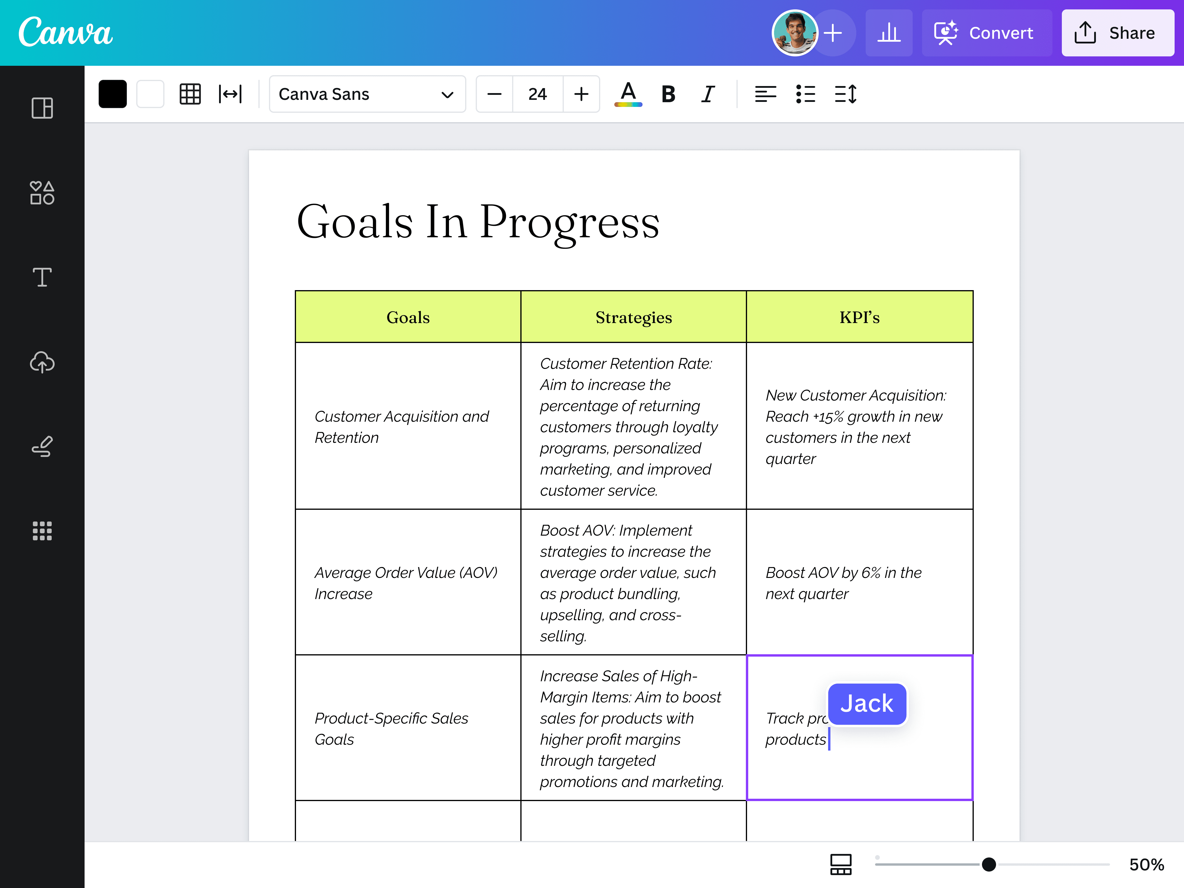 Action Plan là gì? Cách tạo Kế hoạch Hành động hiệu quả (Ví dụ & Mẫu)