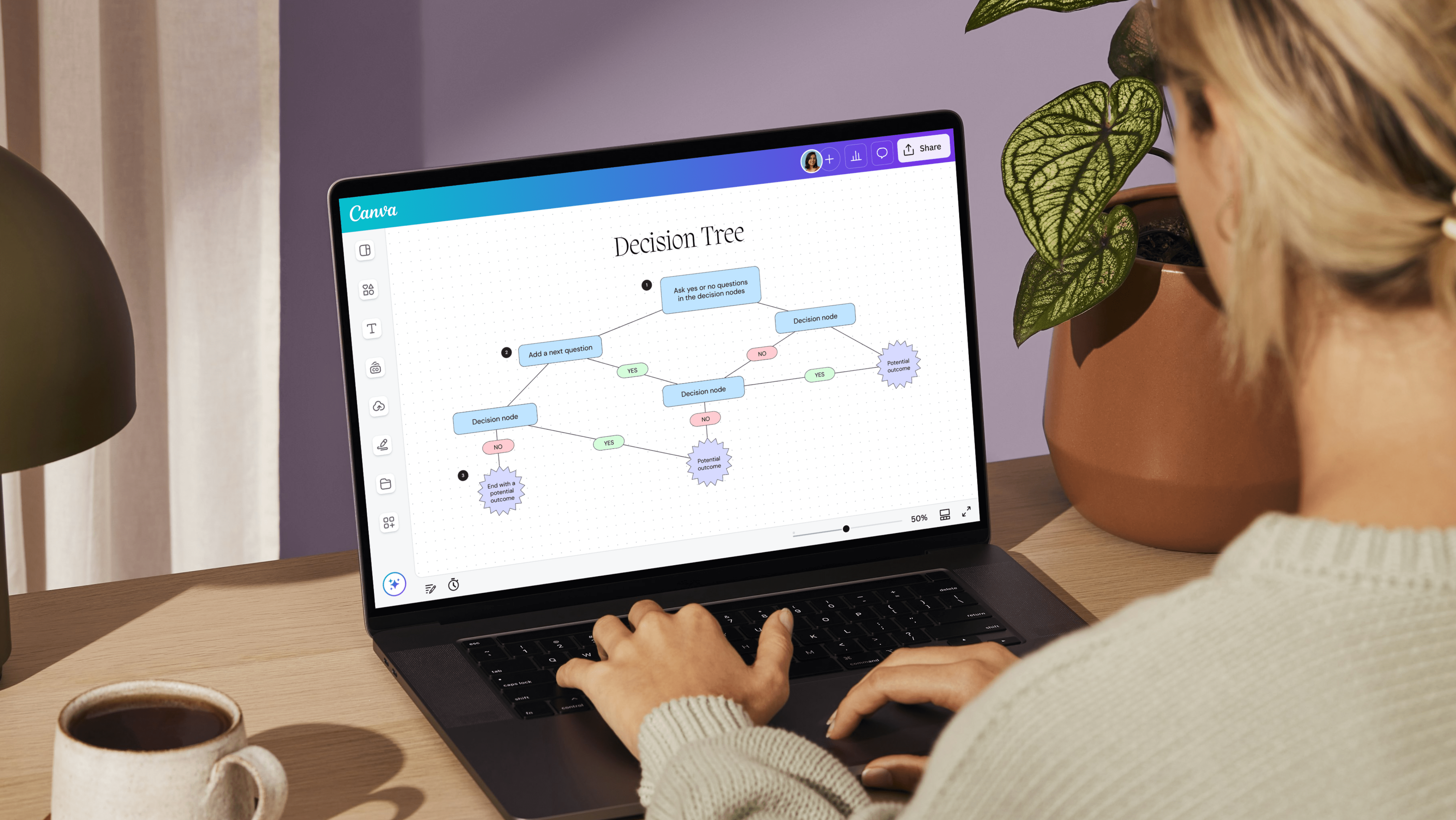 ¿Qué es un árbol de decisiones? (plantillas y consejos) | Canva