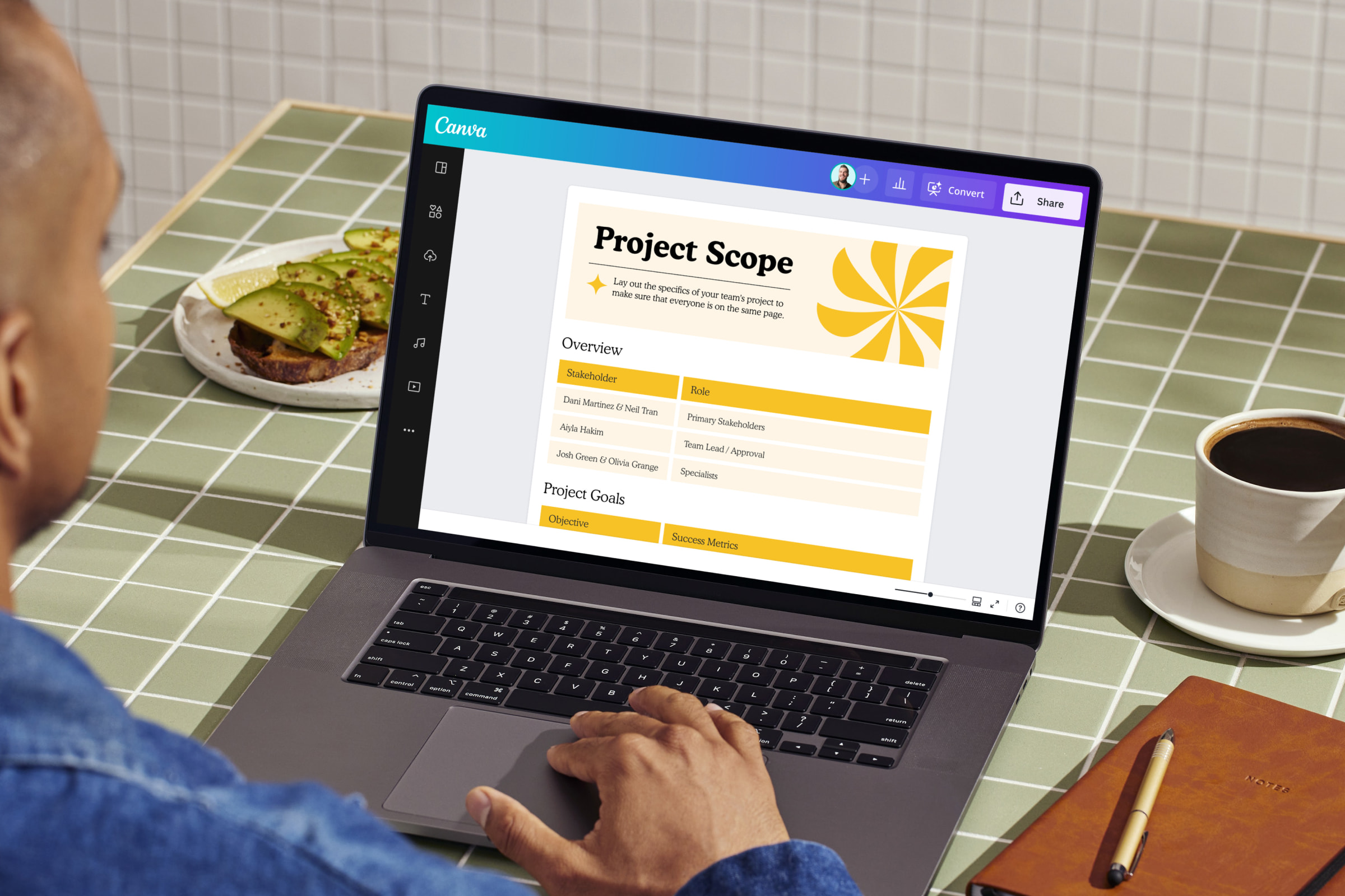 Plan de trabajo de un proyecto: Ejemplos y formatos | Canva