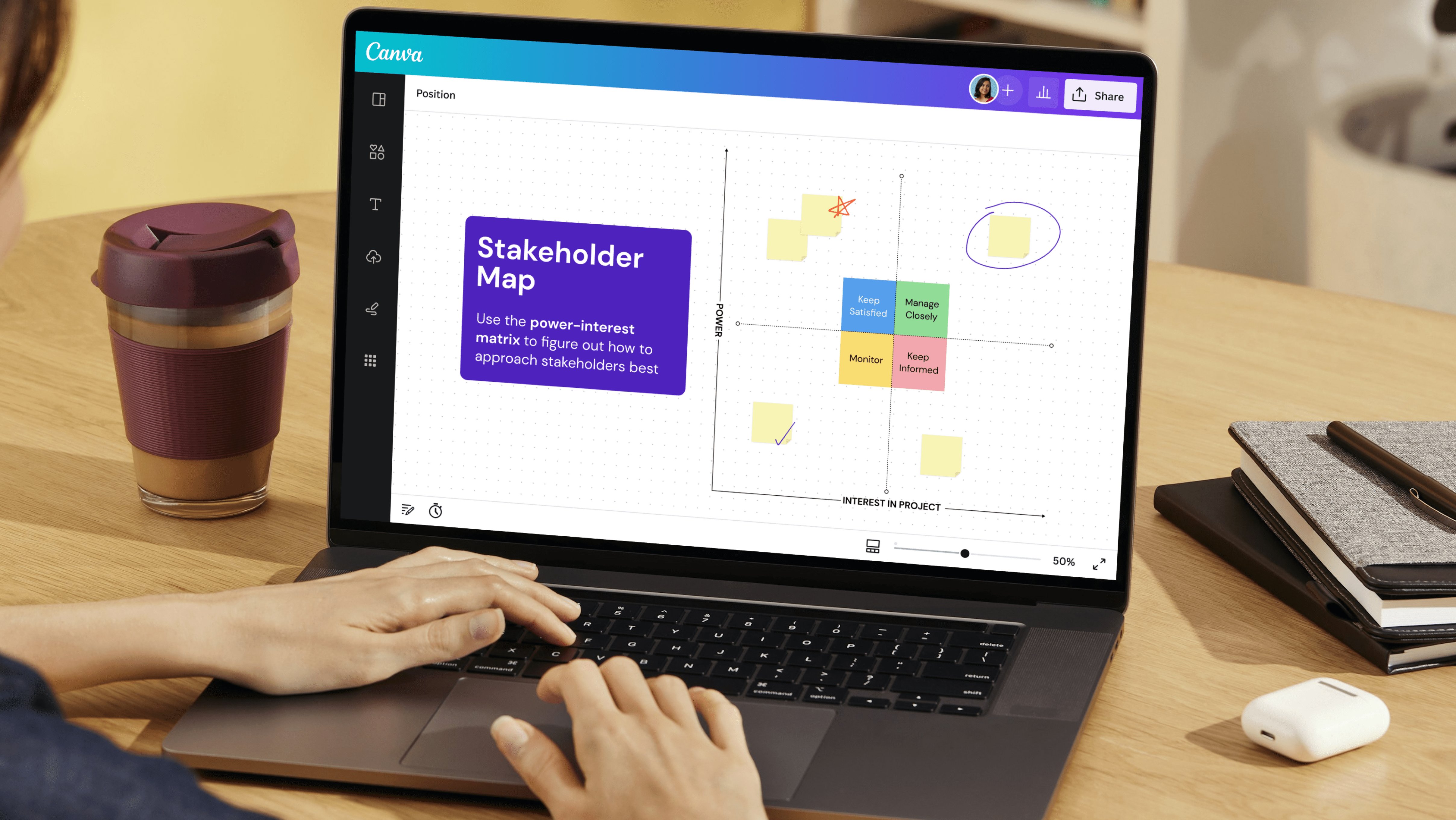 ¿Qué es el mapeo de stakeholders? (Cómo hacerlo, ejemplos, consejos ...