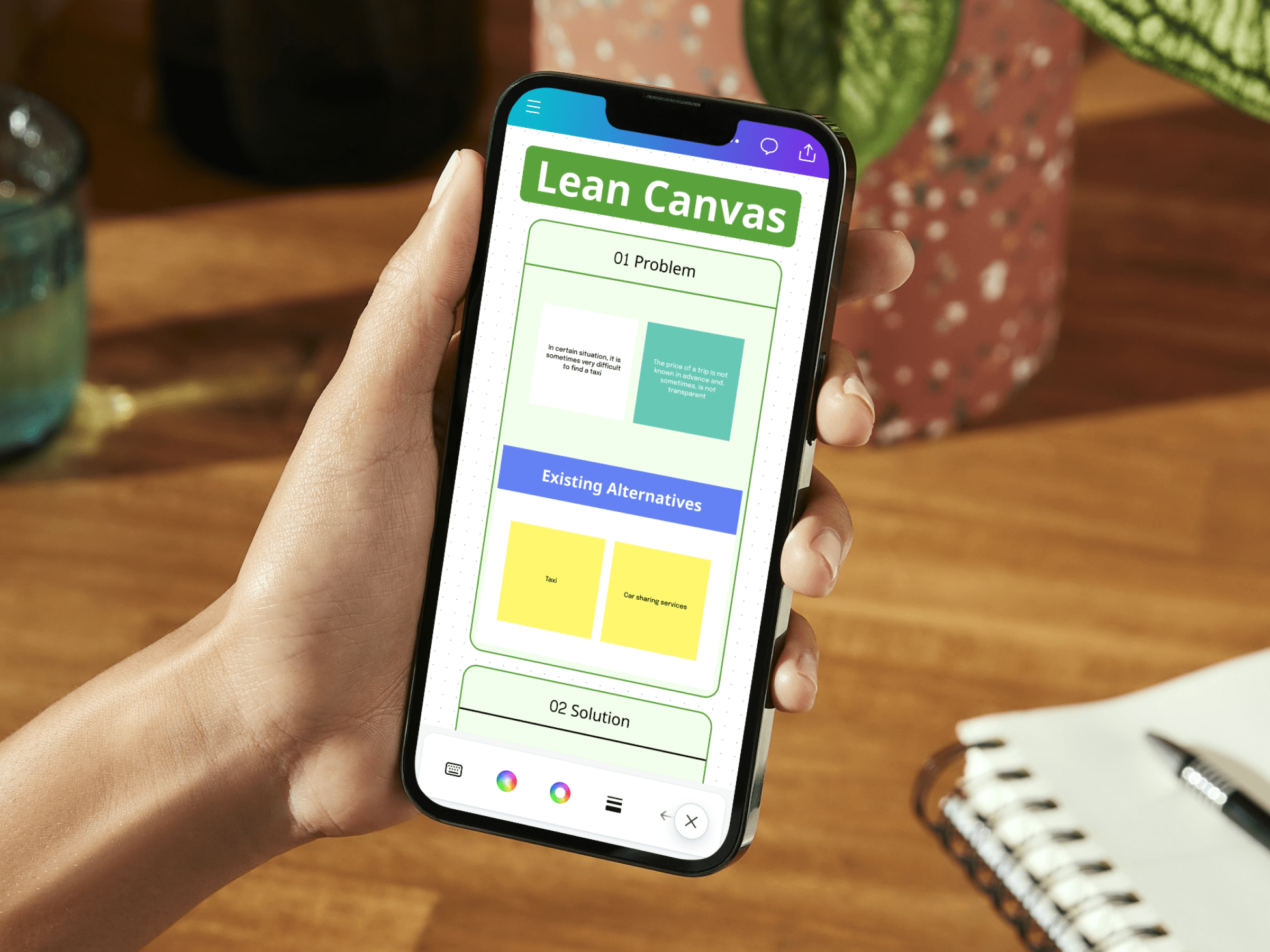 ¿Qué es el modelo Lean Canvas? (Ejemplos y consejos) | Canva