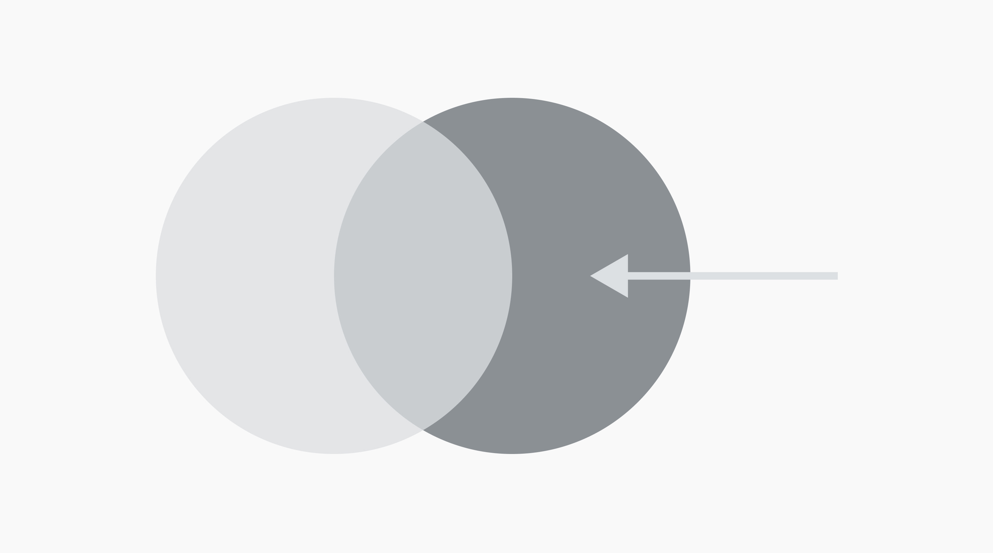 फ्री ऑनलाइन वेन आरेख (वेन डायग्राम) मेकर | Canva