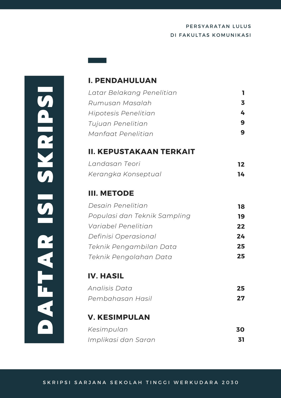 Membuat Daftar Isi yang Menarik | Canva