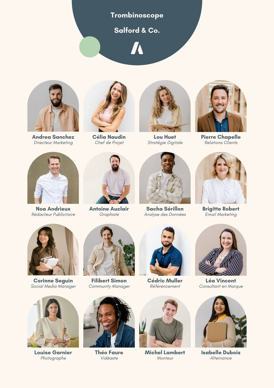 Faire un trombinoscope gratuitement en ligne | Canva