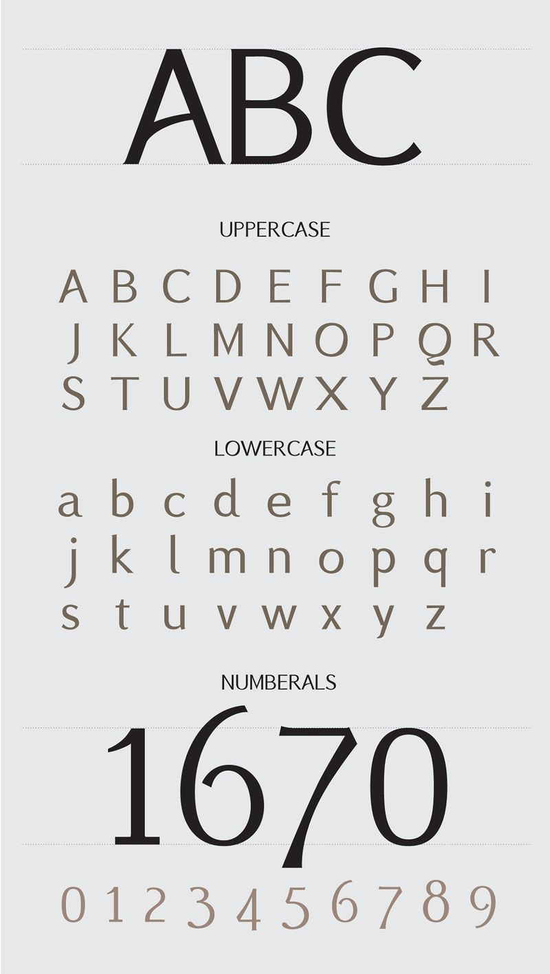 100 de las mejores fuentes gratis para descargar (¡Sí GRATIS!)