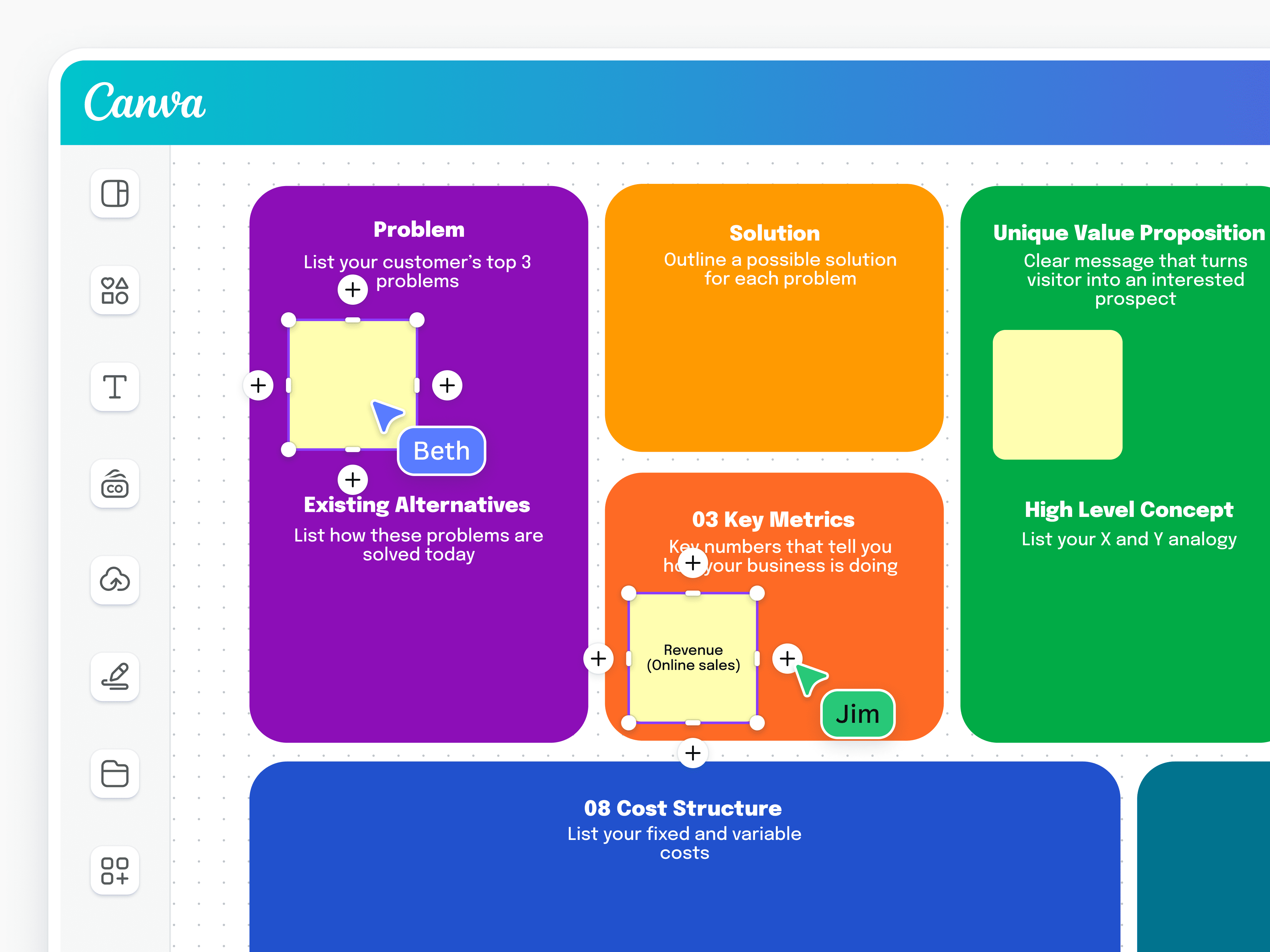 Lean Canvas: cos'è e come crearlo con esempi e suggerimenti | Canva