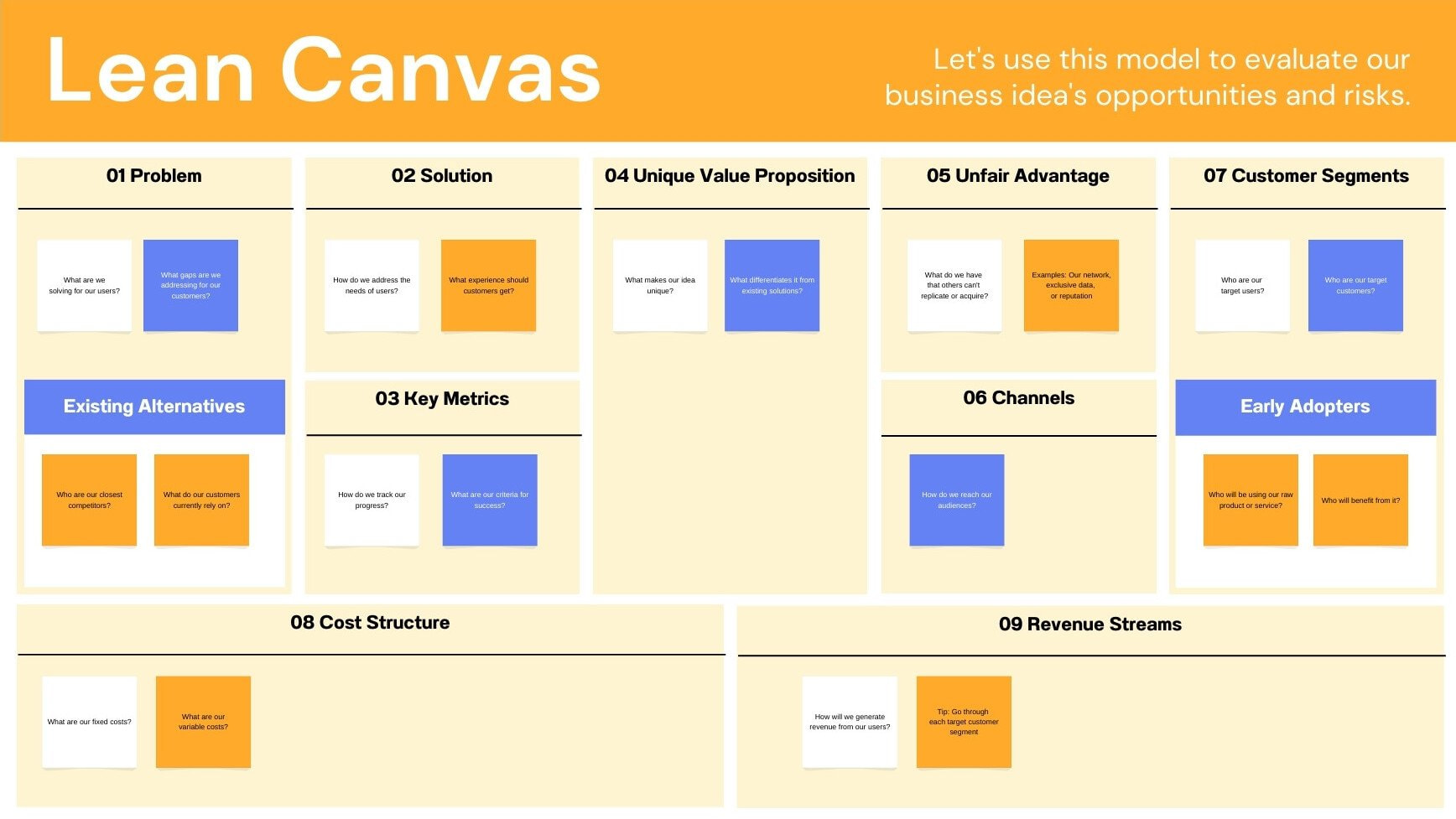 ¿Qué es el modelo Lean Canvas? (Ejemplos y consejos) | Canva