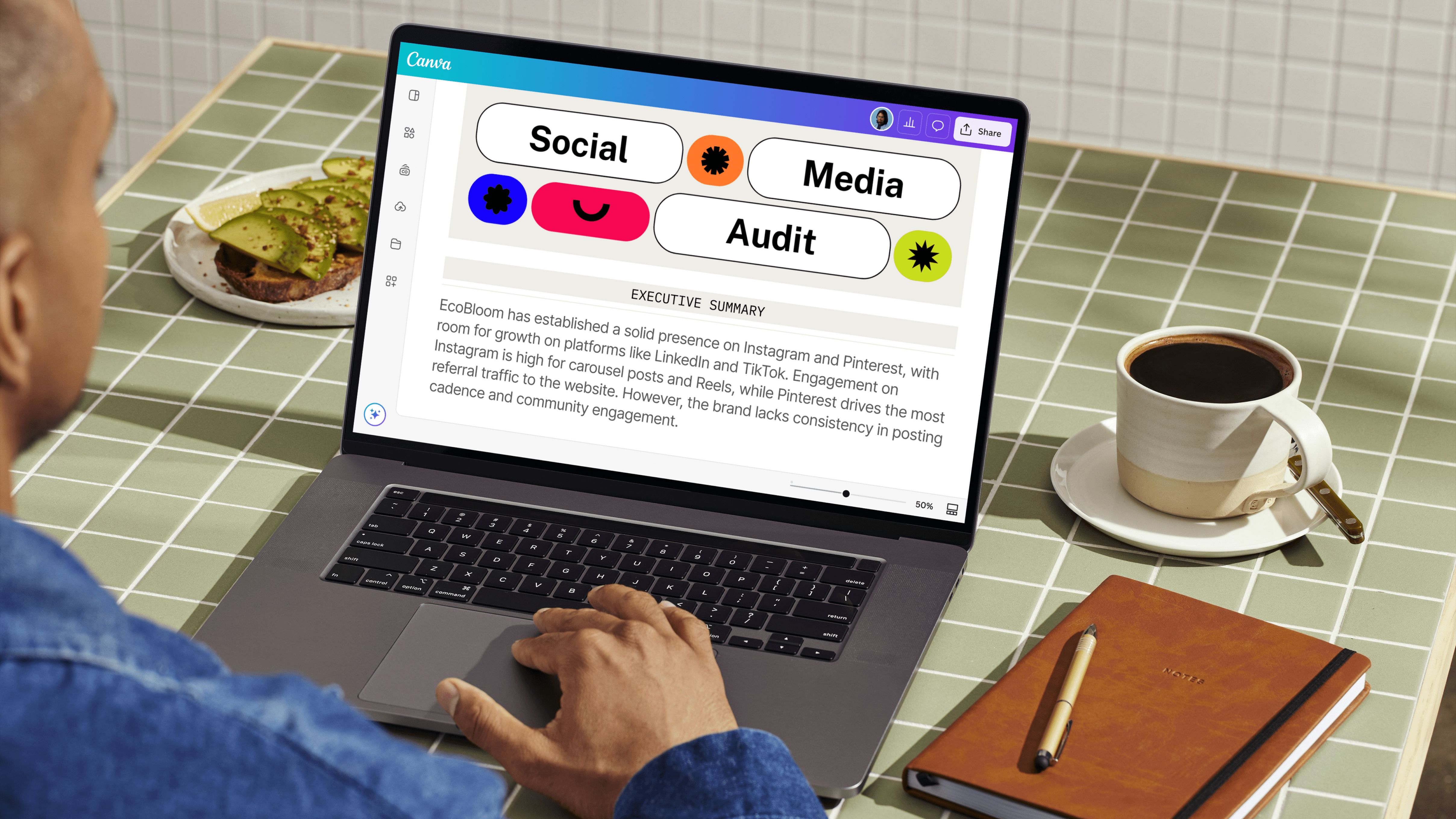 Conduct a social media audit: How-to and templates | Canva