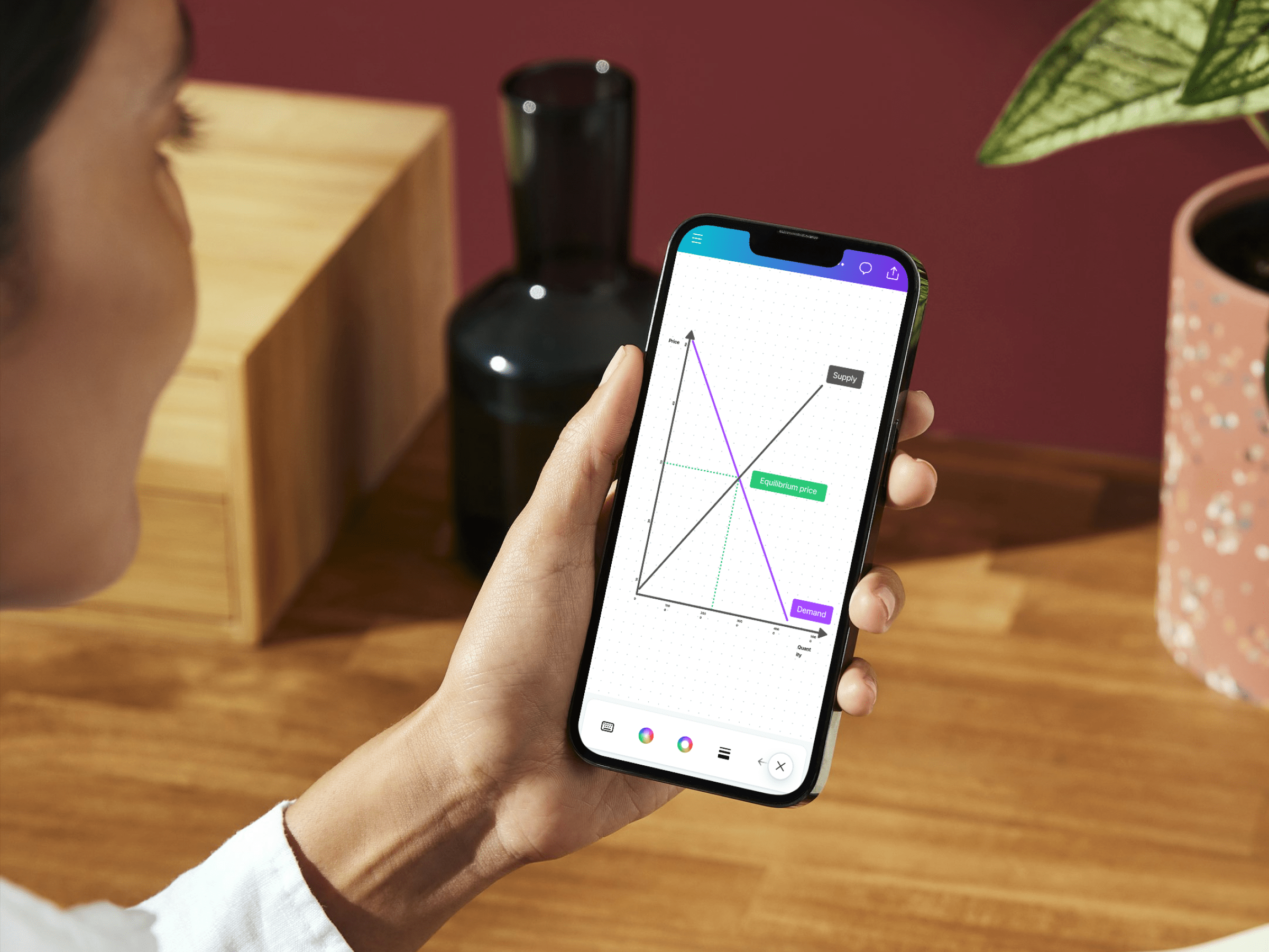 Make a supply and demand graph: How-to and templates | Canva