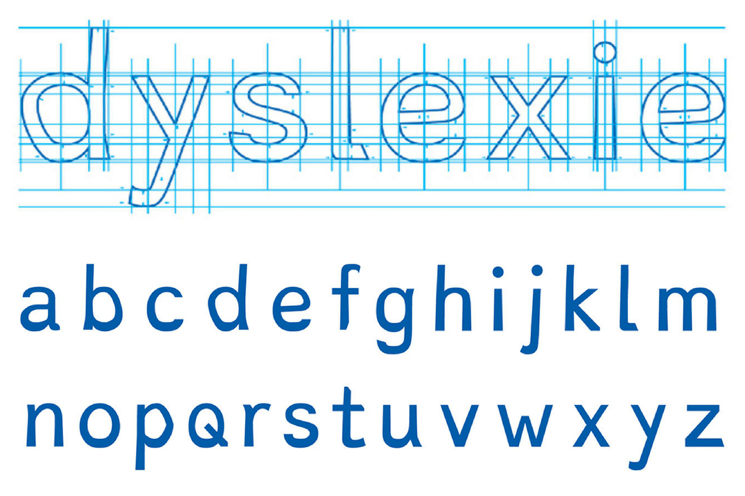 ¿Qué es la dislexia? Guía para ayudar a estudiantes disléxicos