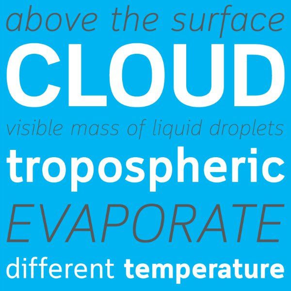 60 tipografías sans serif gratuitas para un diseño moderno