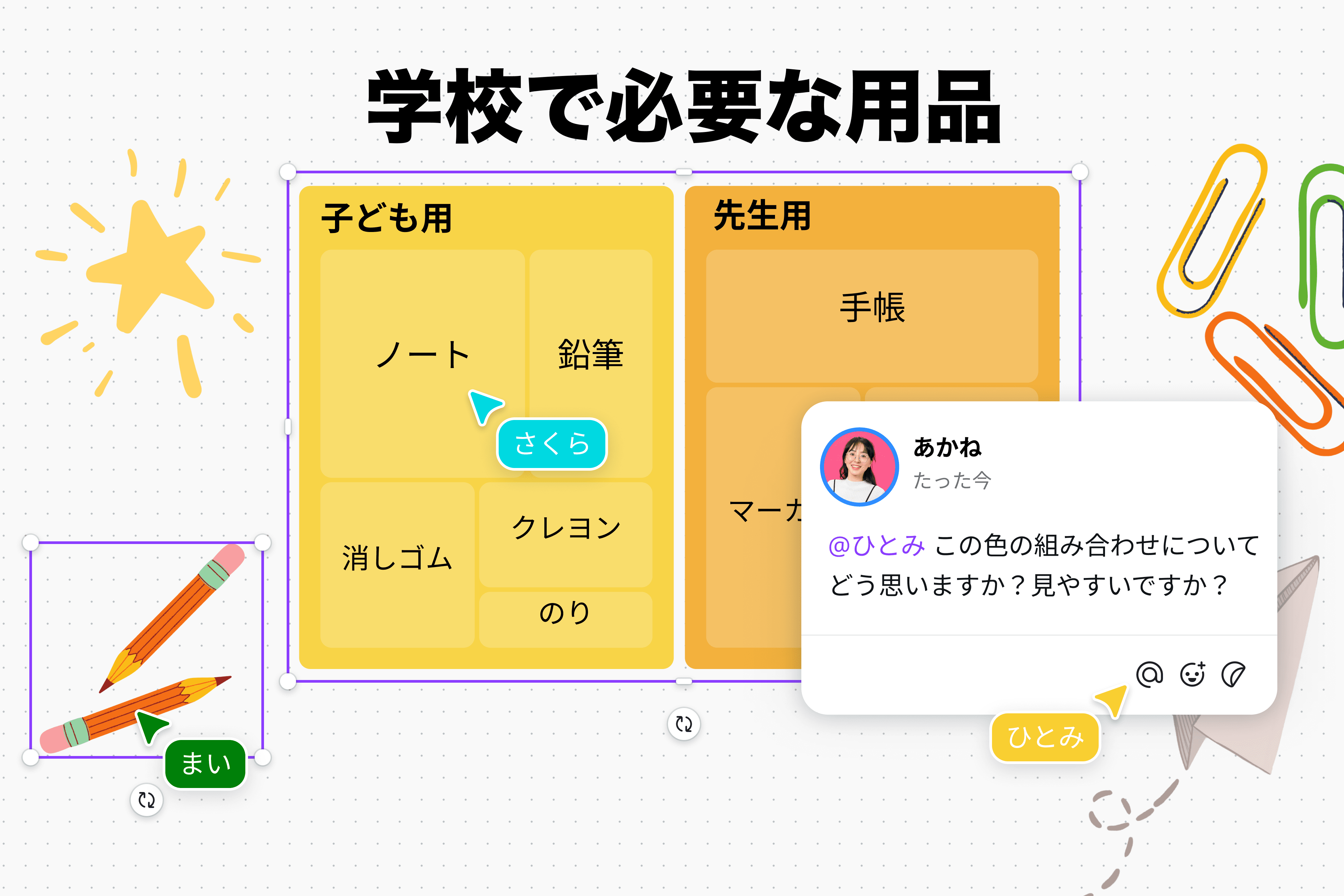 無料のオンラインツリーマップメーカーを使おう！作り方と具体例について｜Canva（キャンバ）