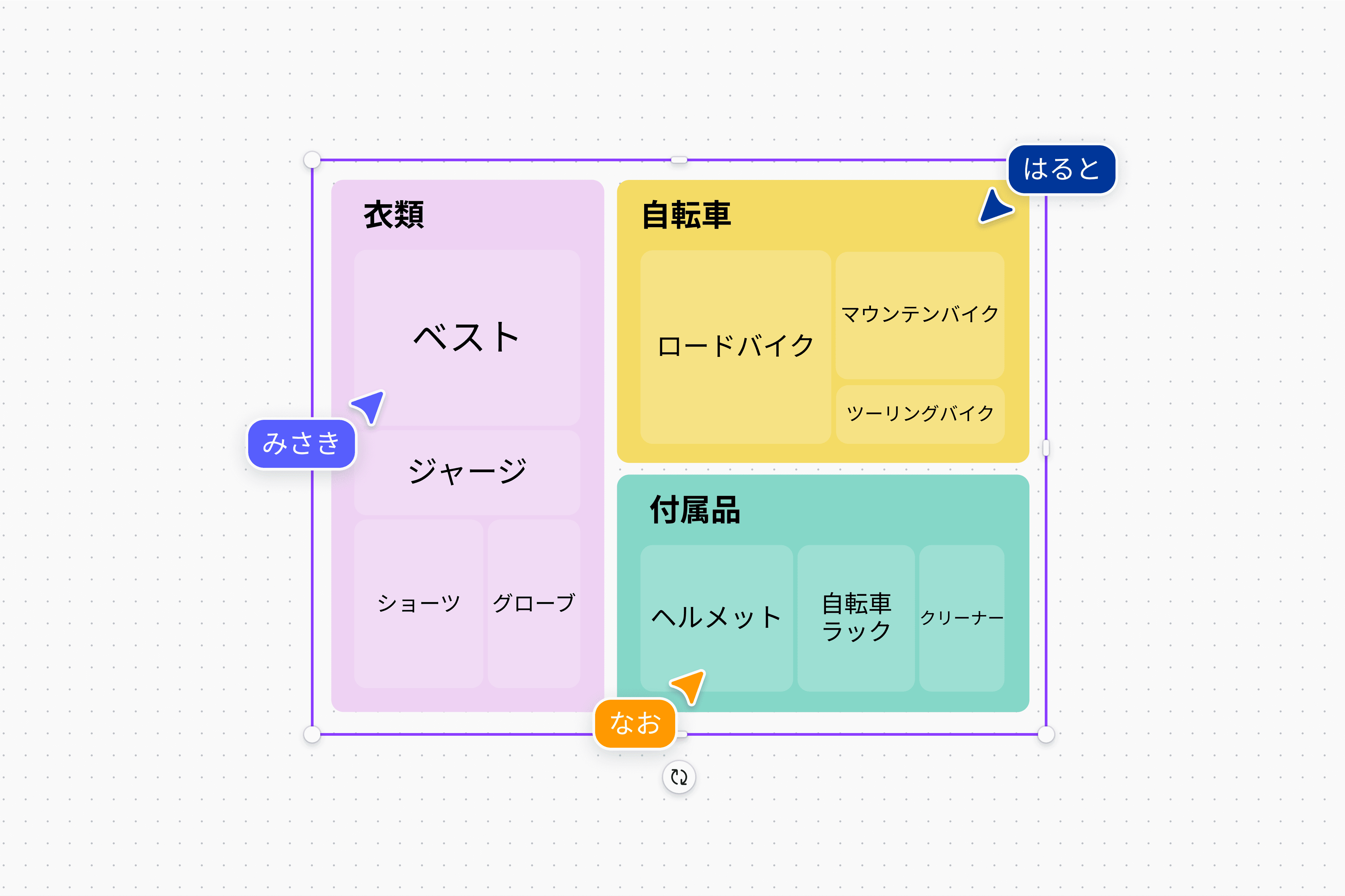 無料のオンラインツリーマップメーカーを使おう！作り方と具体例について｜Canva（キャンバ）