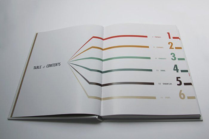 Cómo hacer un índice deslumbrante: 50 ideas para inspirarte