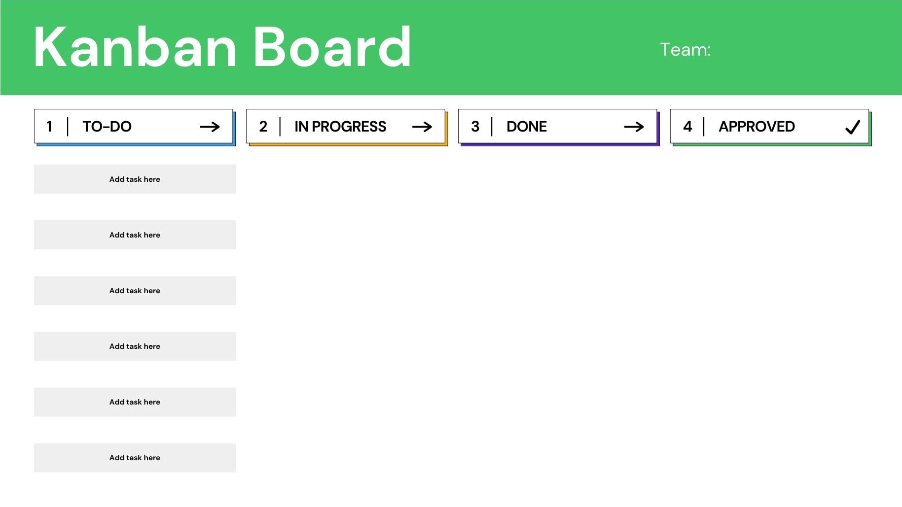 ¿Qué es un tablero Kanban? - Cómo hacerlo, ejemplos y plantillas