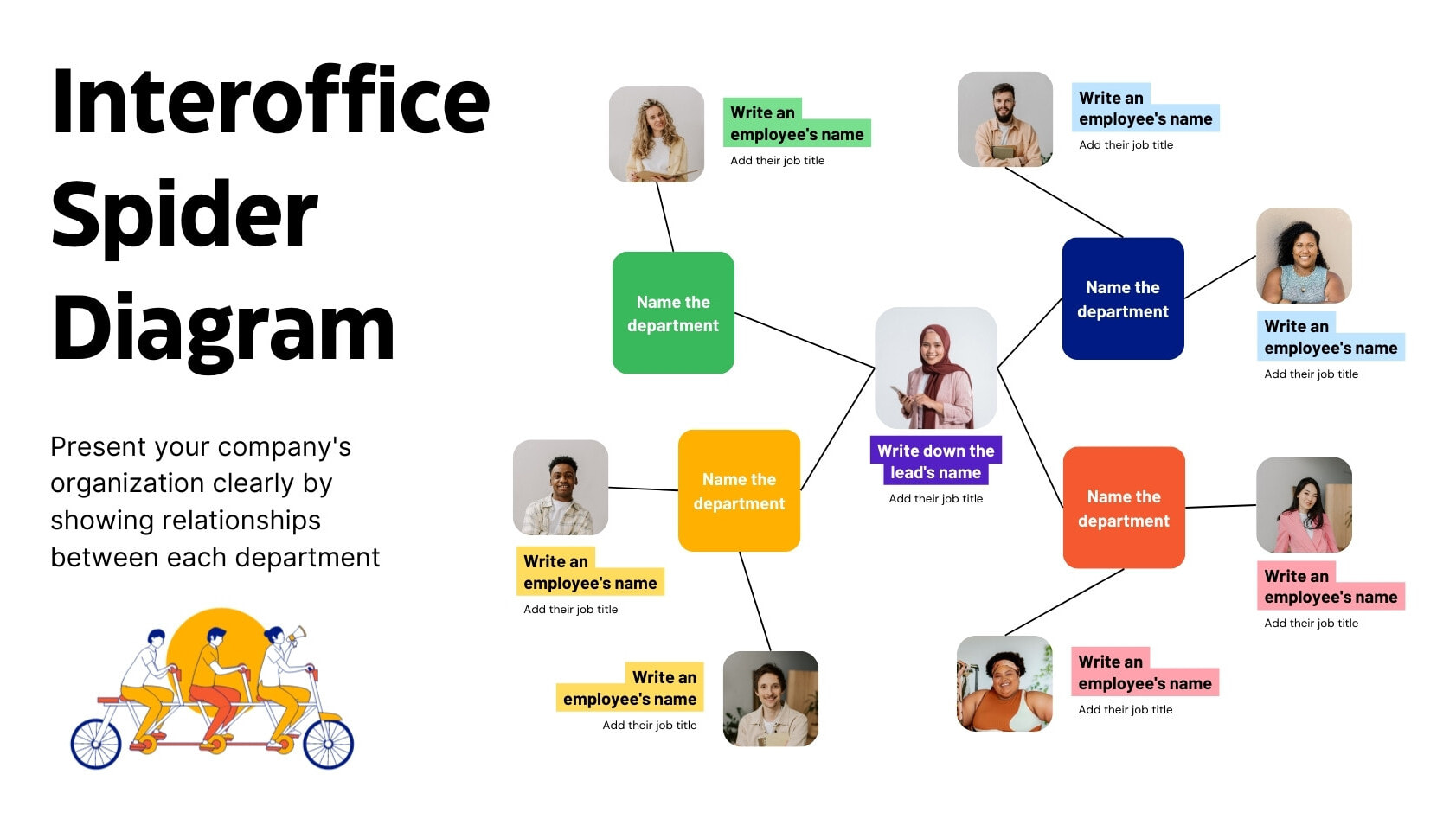 Canva til kreative sjæle: Design nemt flot brandet indhold