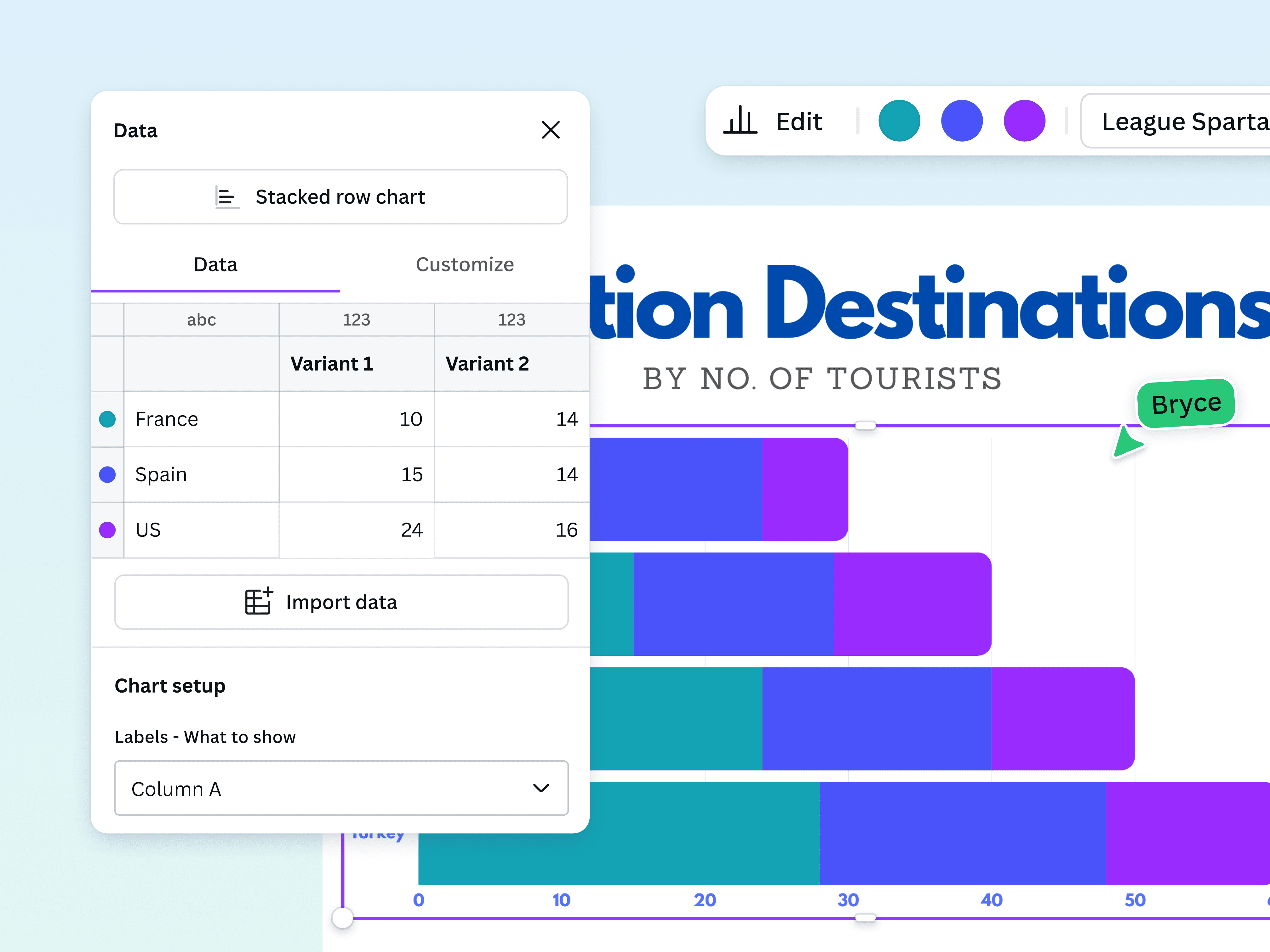 What is Data Visualization? (Examples and Tips) | Canva