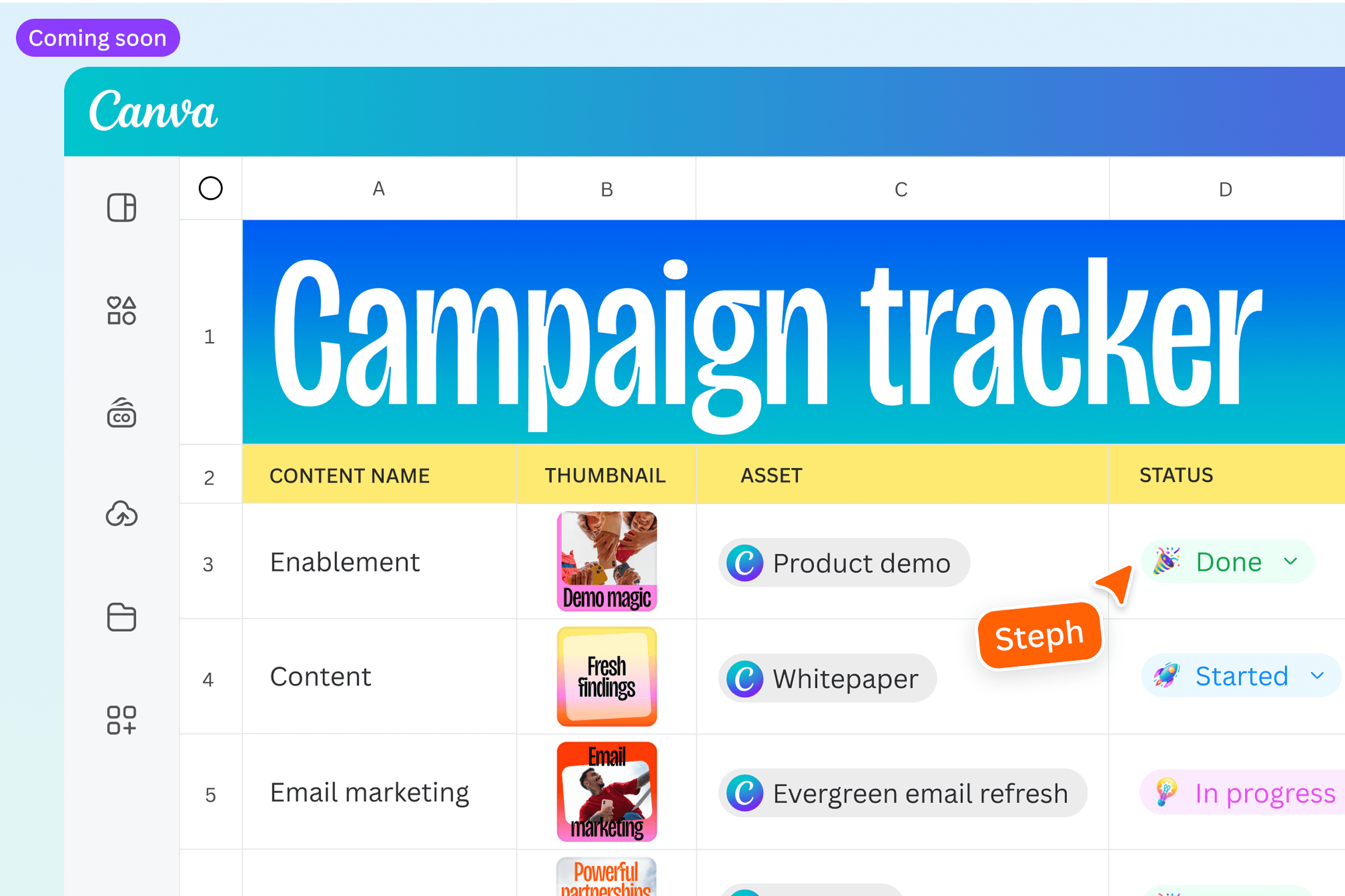 What is Data Visualization? (Examples and Tips) | Canva