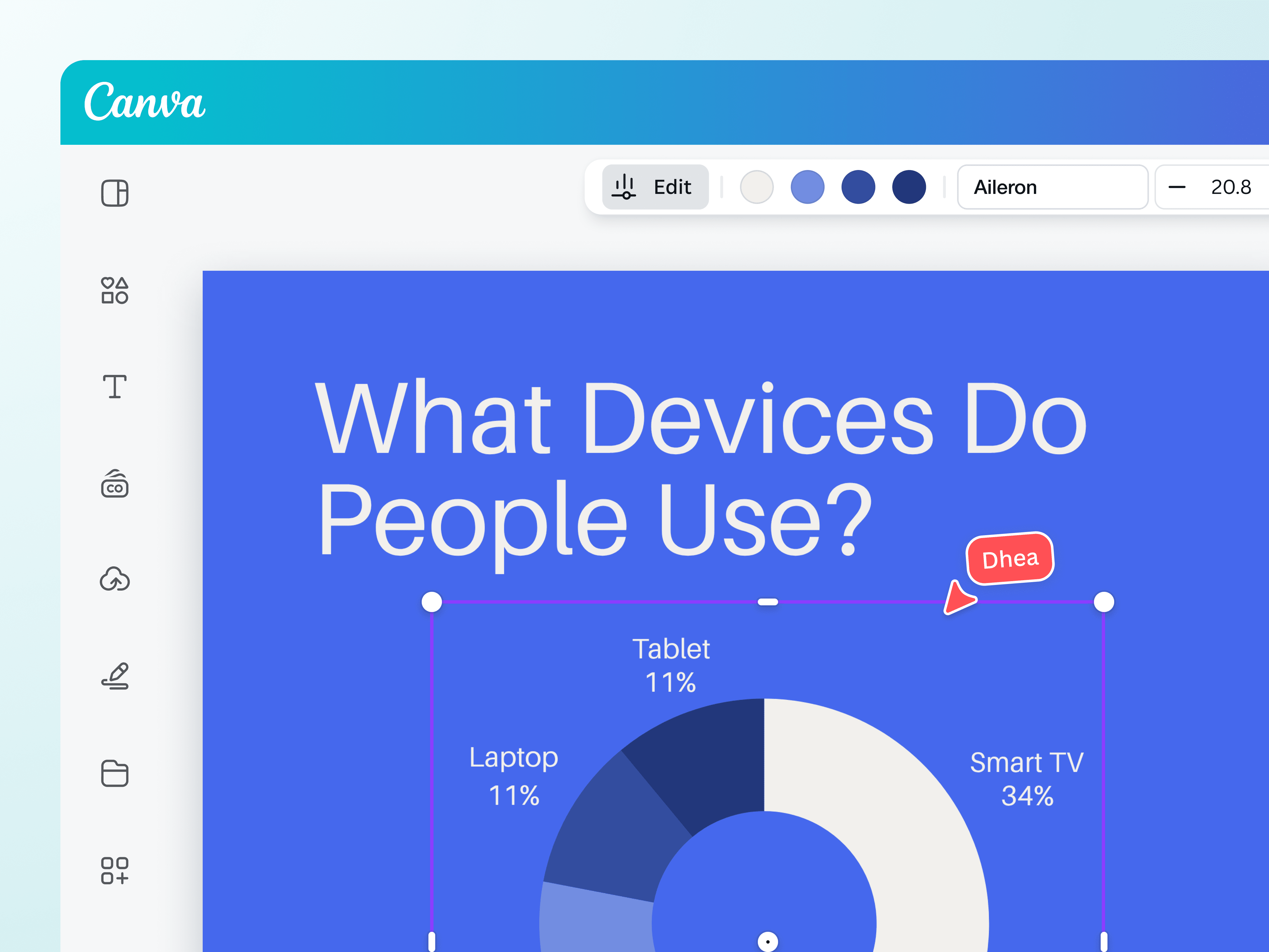 What is Data Visualization? (Examples and Tips) | Canva