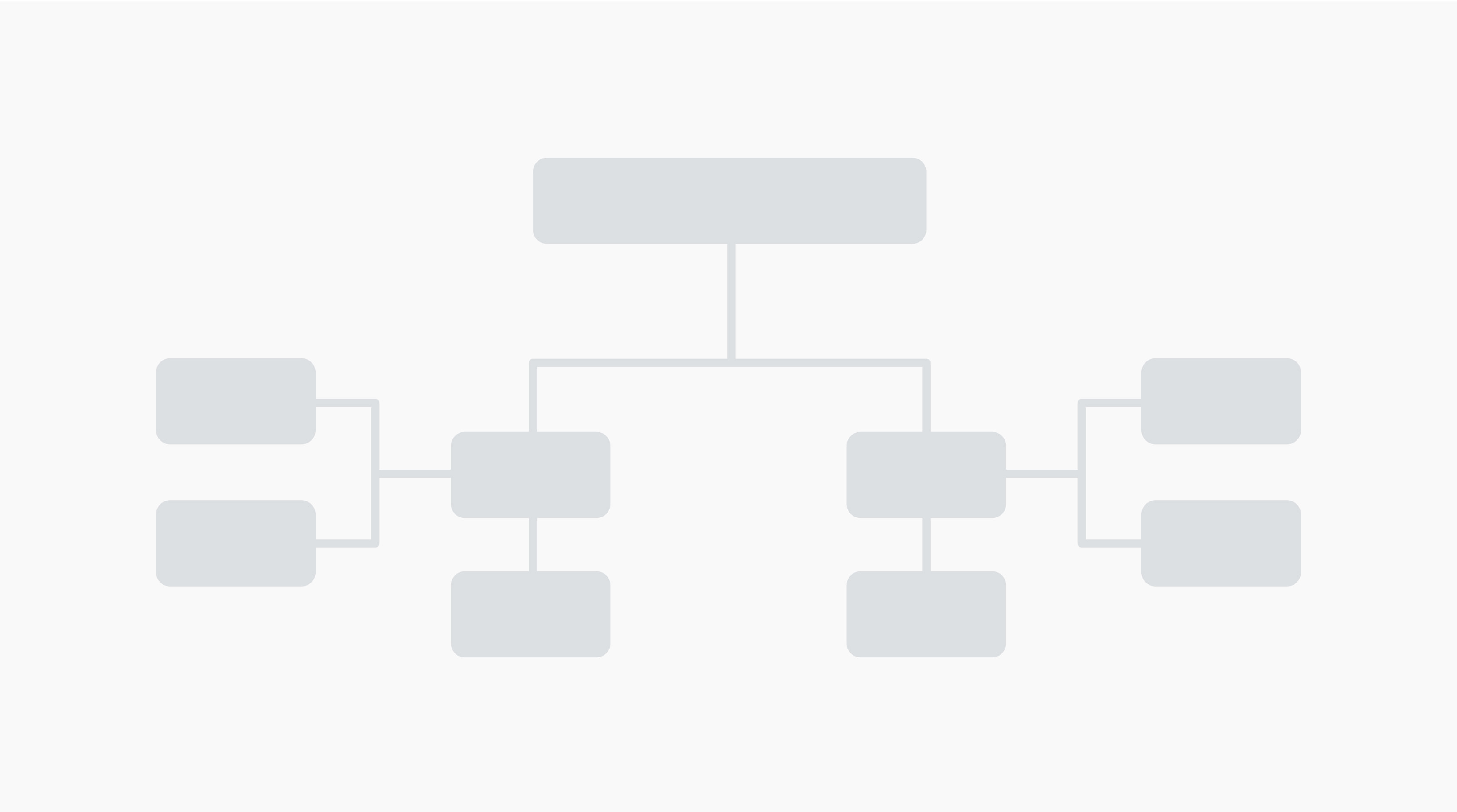 Hướng Dẫn Tạo Concept Map (Sơ Đồ Ý Tưởng) Online Miễn Phí | Canva