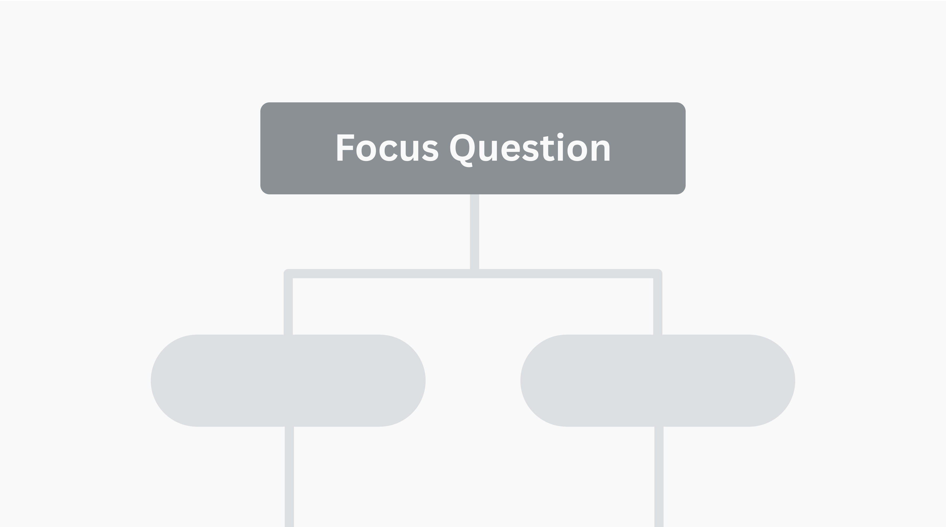 Hướng Dẫn Tạo Concept Map (Sơ Đồ Ý Tưởng) Online Miễn Phí | Canva