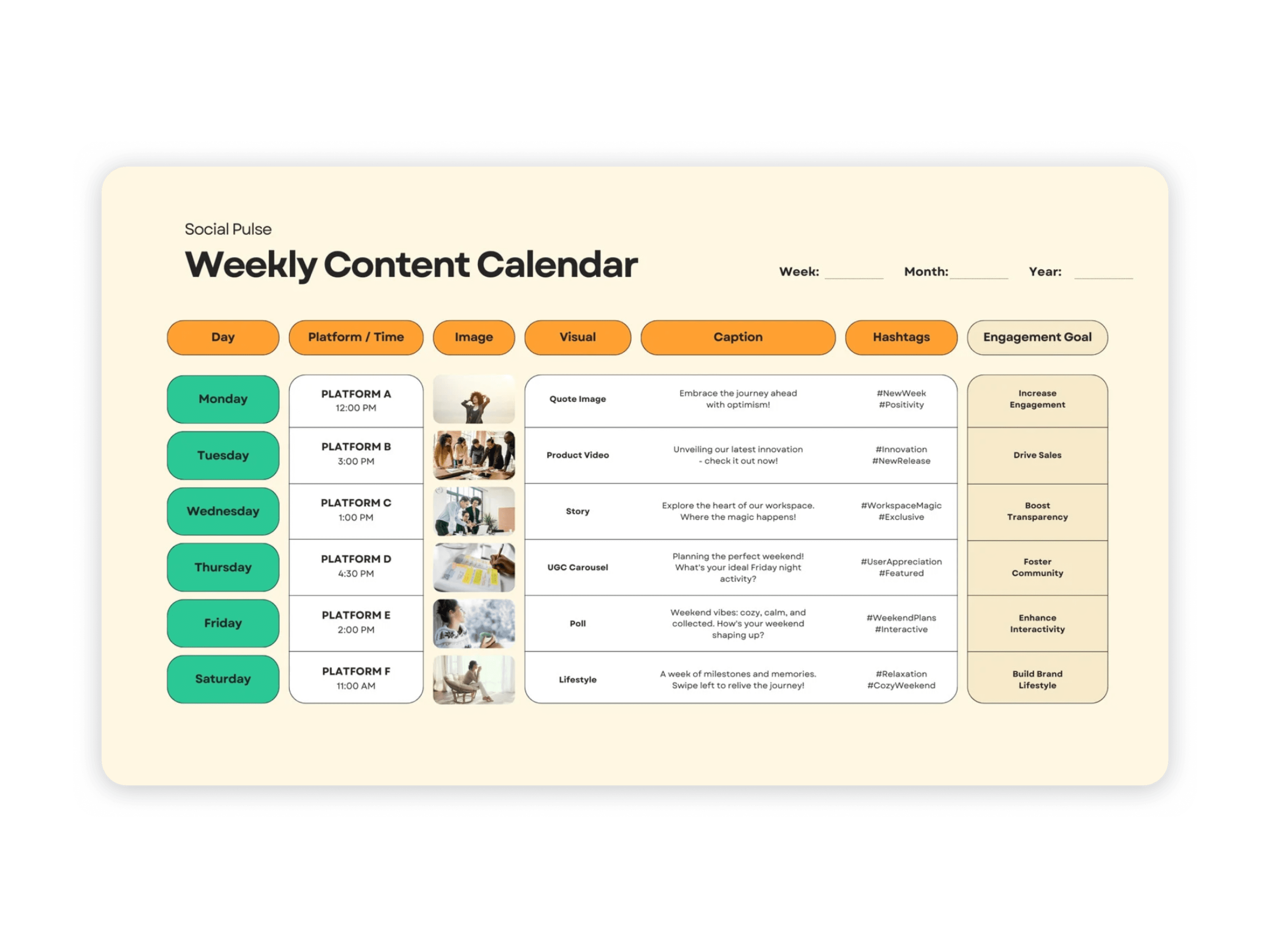 How to Develop a Content Strategy (Templates and Tips) | Canva