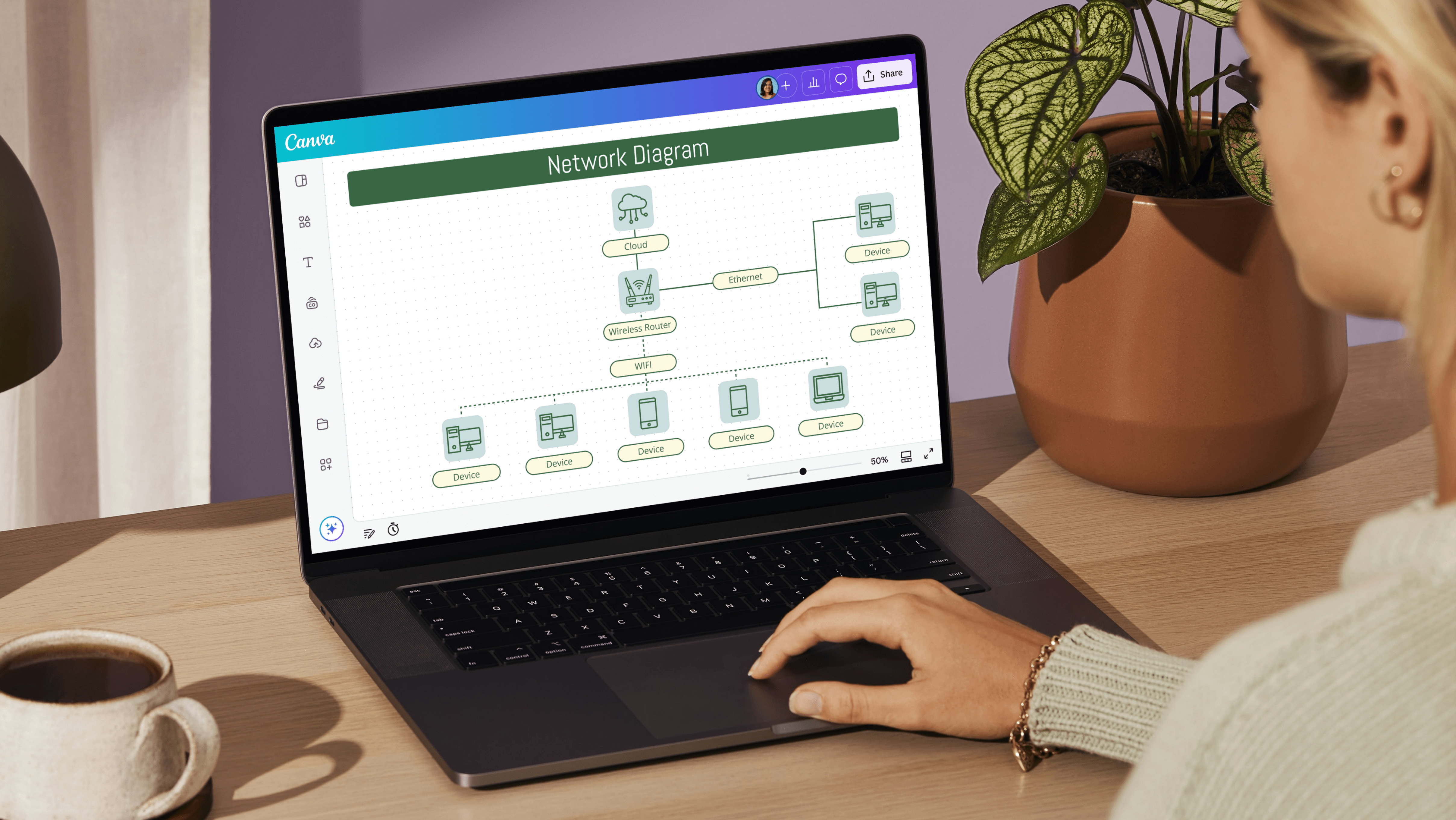 What is a Network Diagram? (Templates and Tips) | Canva