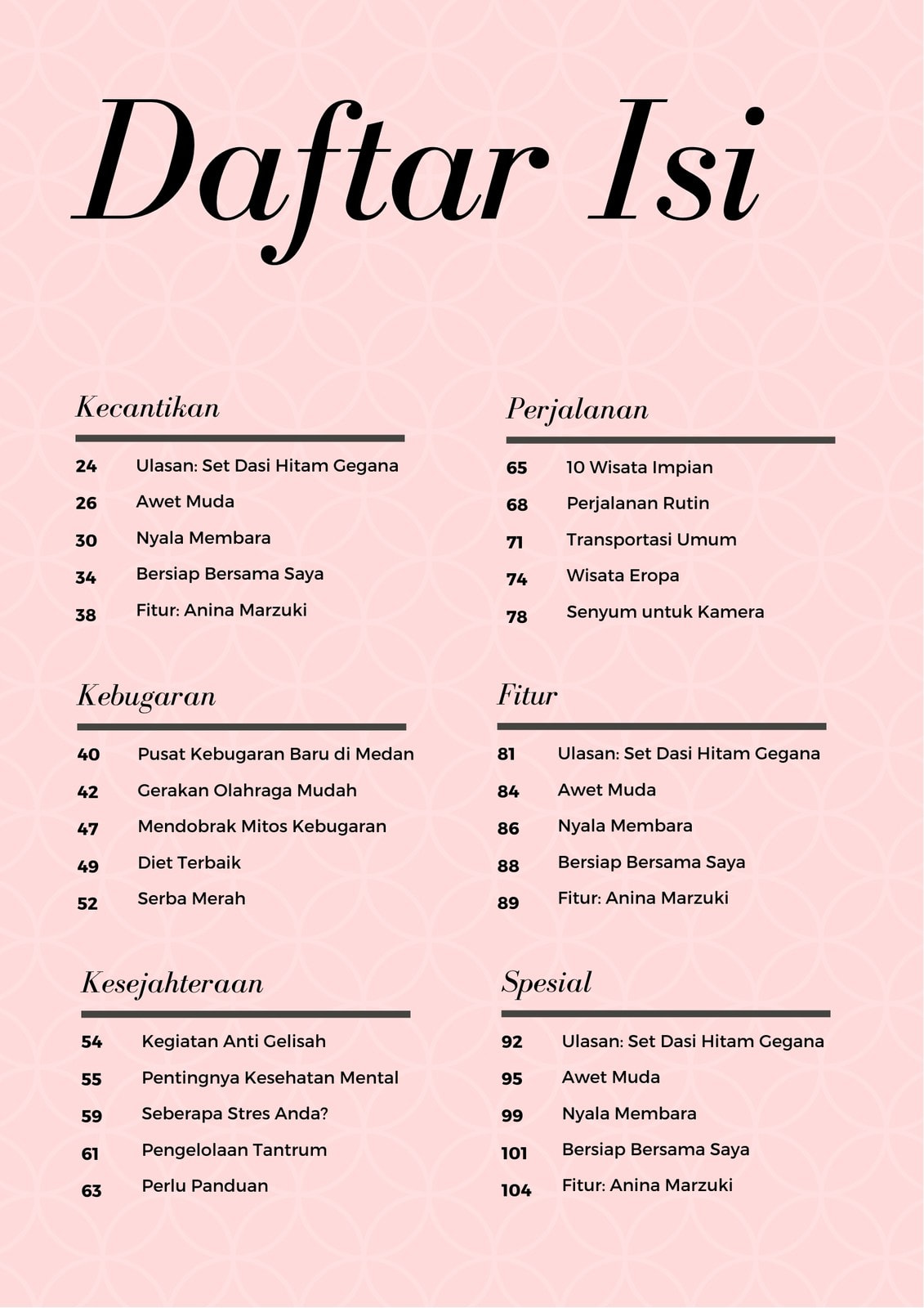 Membuat Daftar Isi yang Menarik | Canva